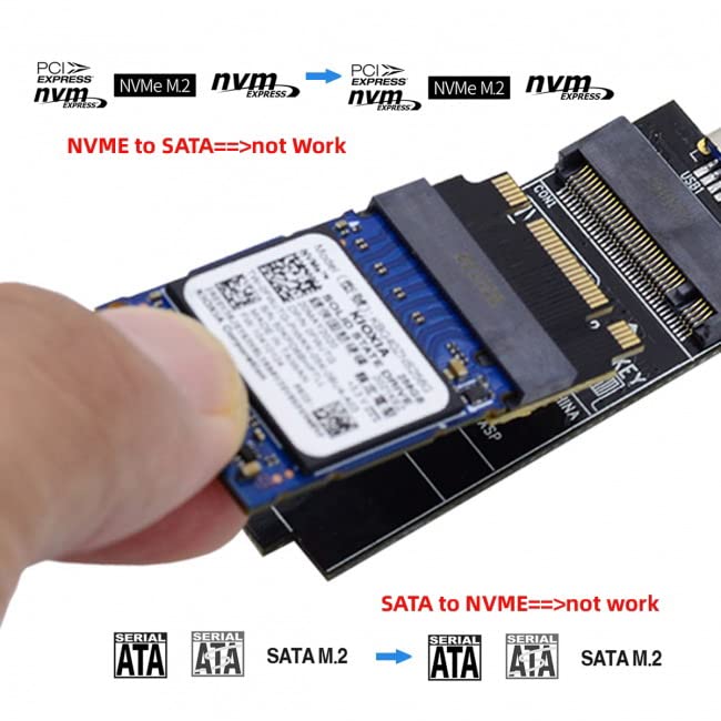 xiwai NVME M-Key NGFF B+M 22x30mm to 22x42mm Male to Female Extension Adapter Compatible with Legion Go ThinkPad 2230 2242 SSD