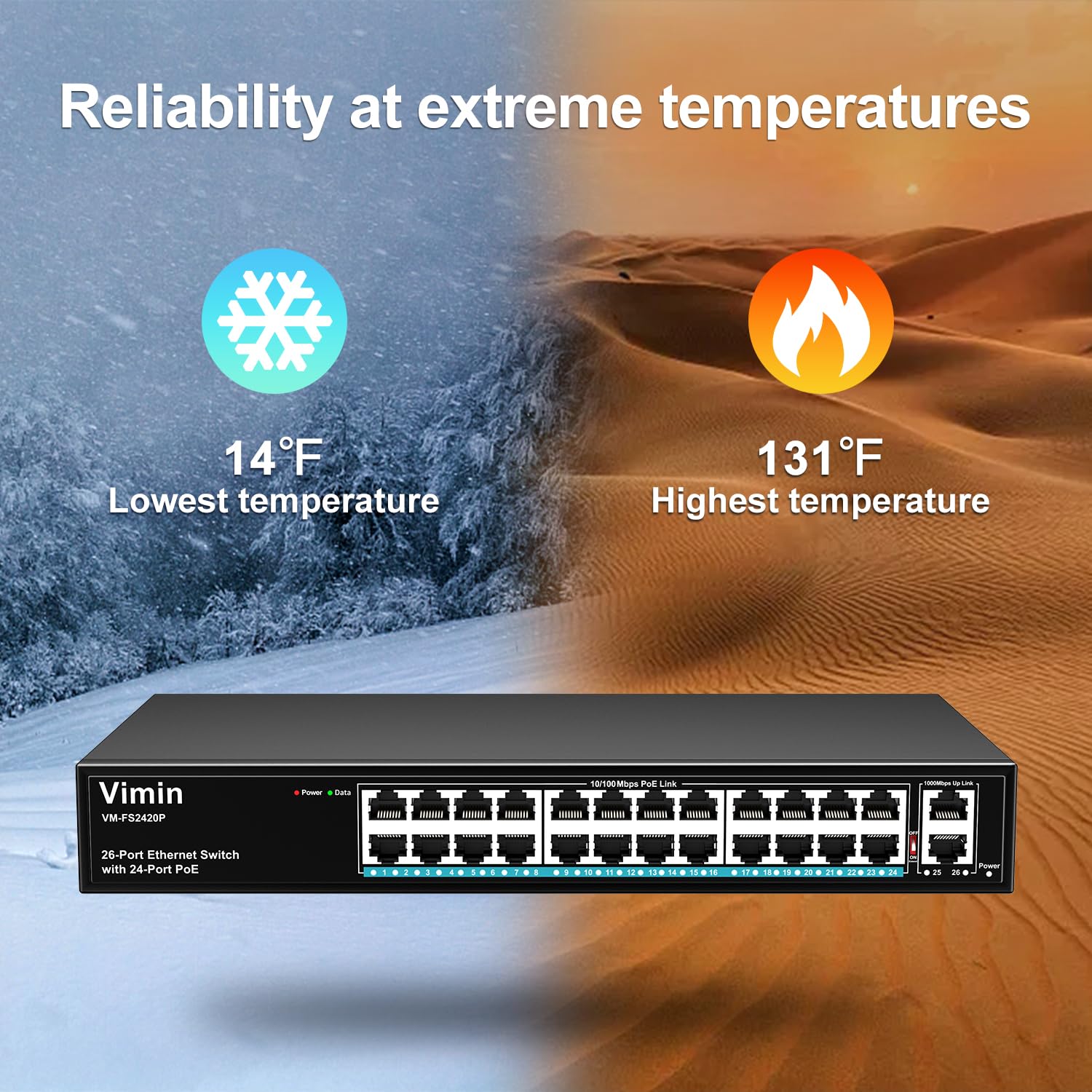 VIMIN 24 Port PoE Switch with 2 Gigabit Uplink Ports, 24 Port 10/100Mbps PoE Network Switch Unmanaged Support IEEE802.3af/at, Extend 250m, Vlan, 320W PoE Budget, Metal Case, Rackmount