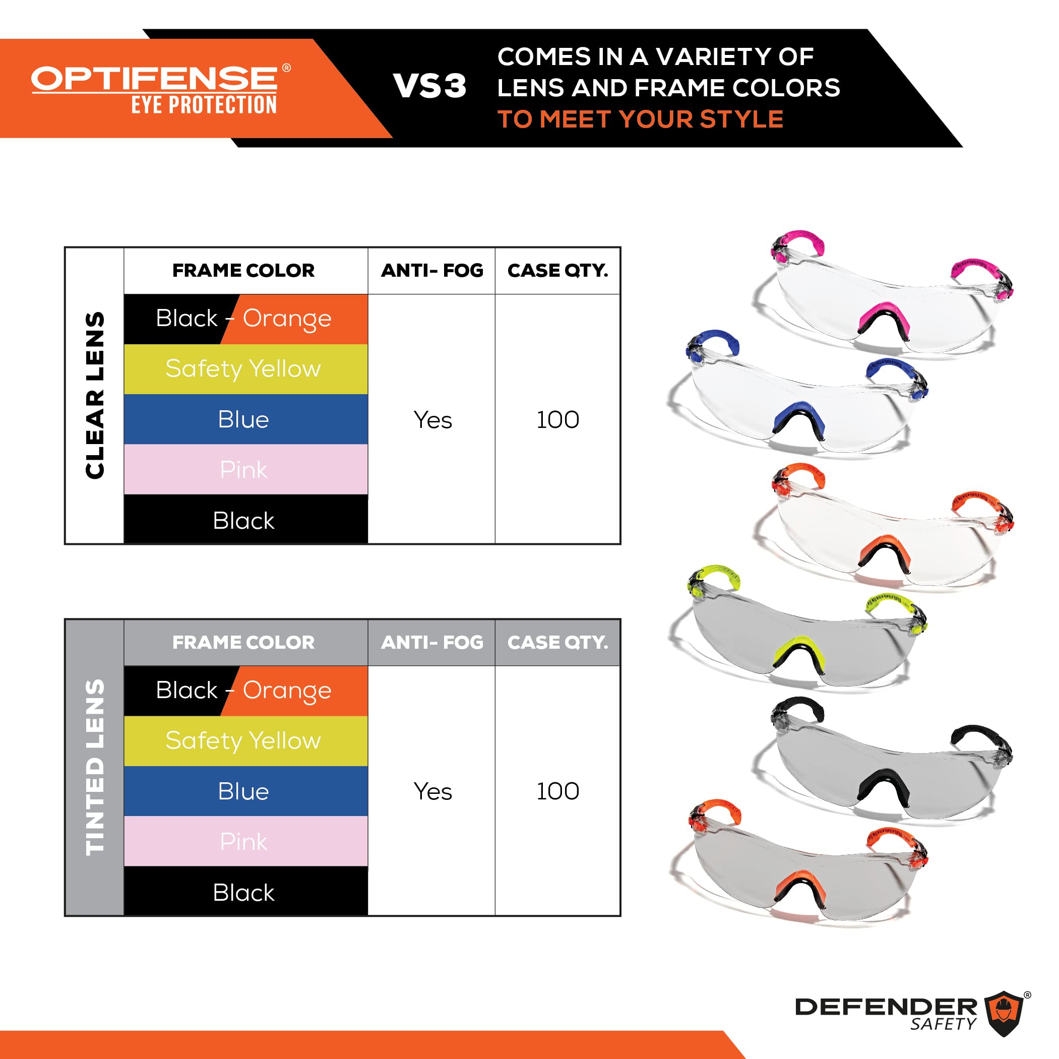 OPTIFENSE™ VS3 Anti Fog, Premium CLEAR/TINTED Safety Glasses, ANSI Z87+(Blue Frame, Clear Lens)