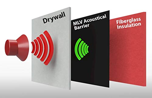 Noise Grabber Mass Loaded Vinyl 1β x 1β (5 PK) 1.5 LB MLV Soundproofing Barrier, Best Quality, Made in the USA