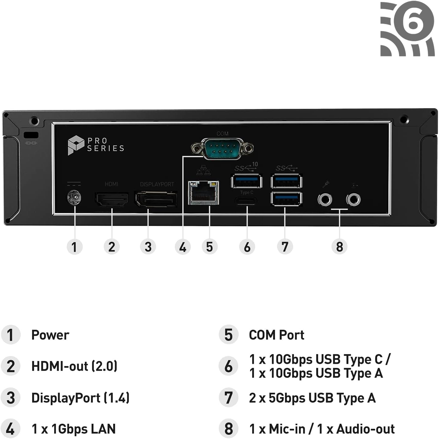 MSI PRO DP21 12M Mini Desktop Computer - 12th Gen Intel Core i3-12100 4-Core up to 4.3 GHz Processor, 16GB RAM, 512GB NVMe SSD + 1TB HDD, Intel UHD Graphics 730, Wi-Fi6, VESA Mounting, Windows 11 Pro