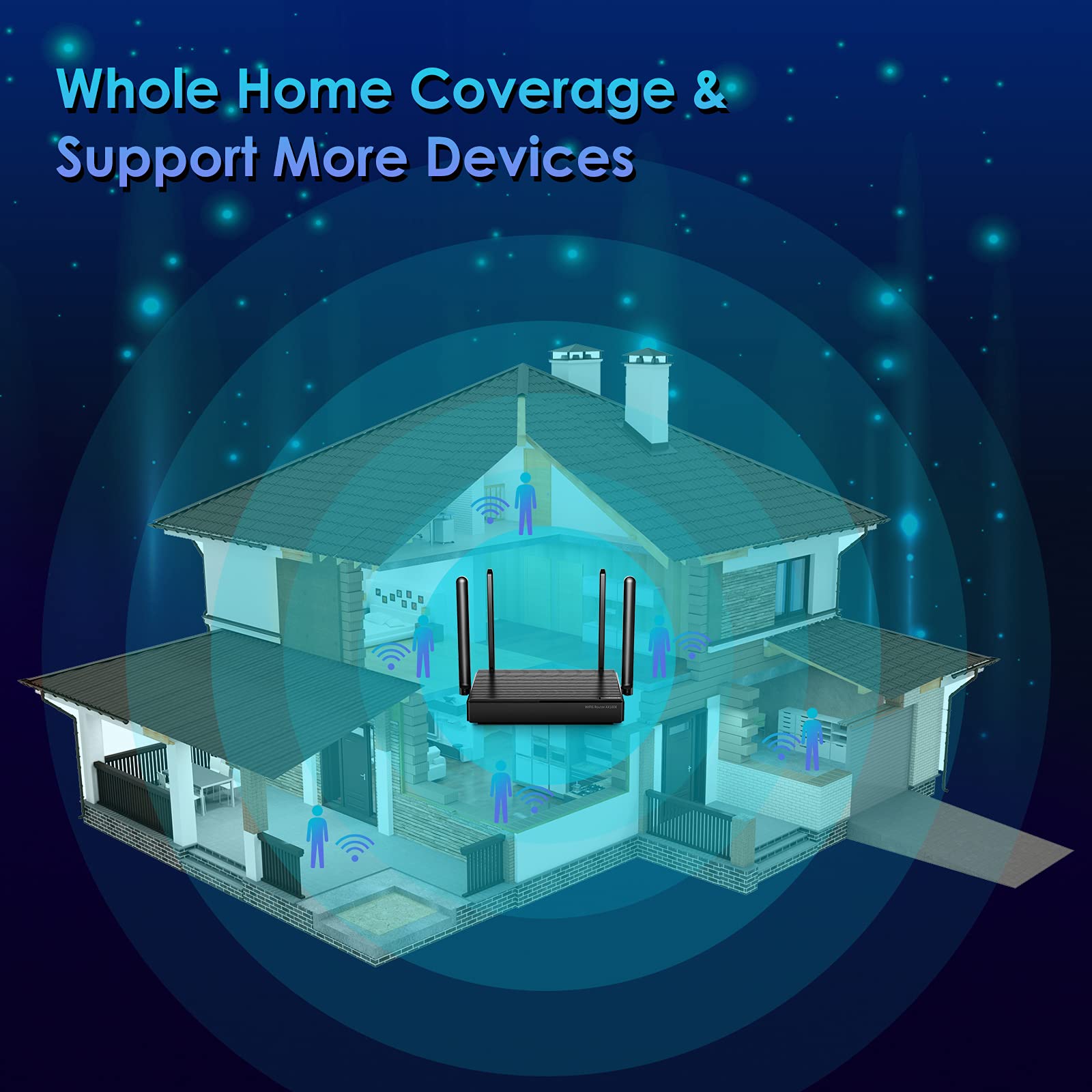 WiFi 6 Router - AX1800 Routers for Wireless Internet, Gaming Router, Internet Routers, WiFi 6 Router, Wireless Router, OFDMA, MU-MIMO, Gigabit WAN/LAN Ports, WPS, IPv6, 4K Video Streaming