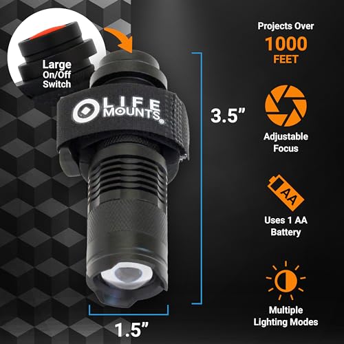 Life Mounts - LED Mounted Bike Light - Stay Safe and Light Your Way - Universal Mount Works with Most Bicycles - Water Resistant and Shockproof - Battery Powered (Battery not Included)