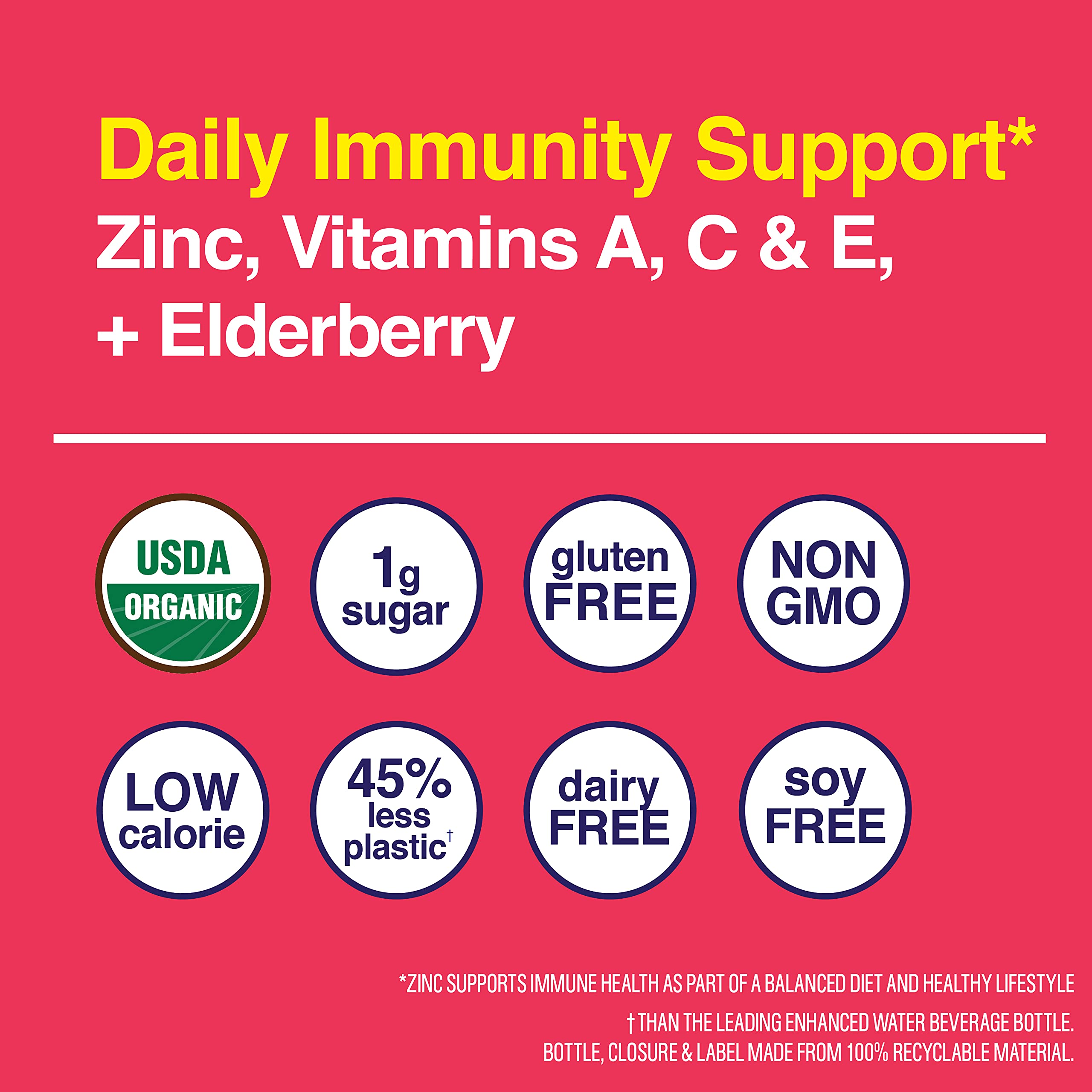 MyMuse Organic Immunity Supporting Enhanced Water, 4 Flavor Variety (12 Pack), 16.9oz, Zero Sugar Added, With Zinc, Vitamin A & E, Elderberry, Low Calories, Healthy, Low Carb, Keto Friendly