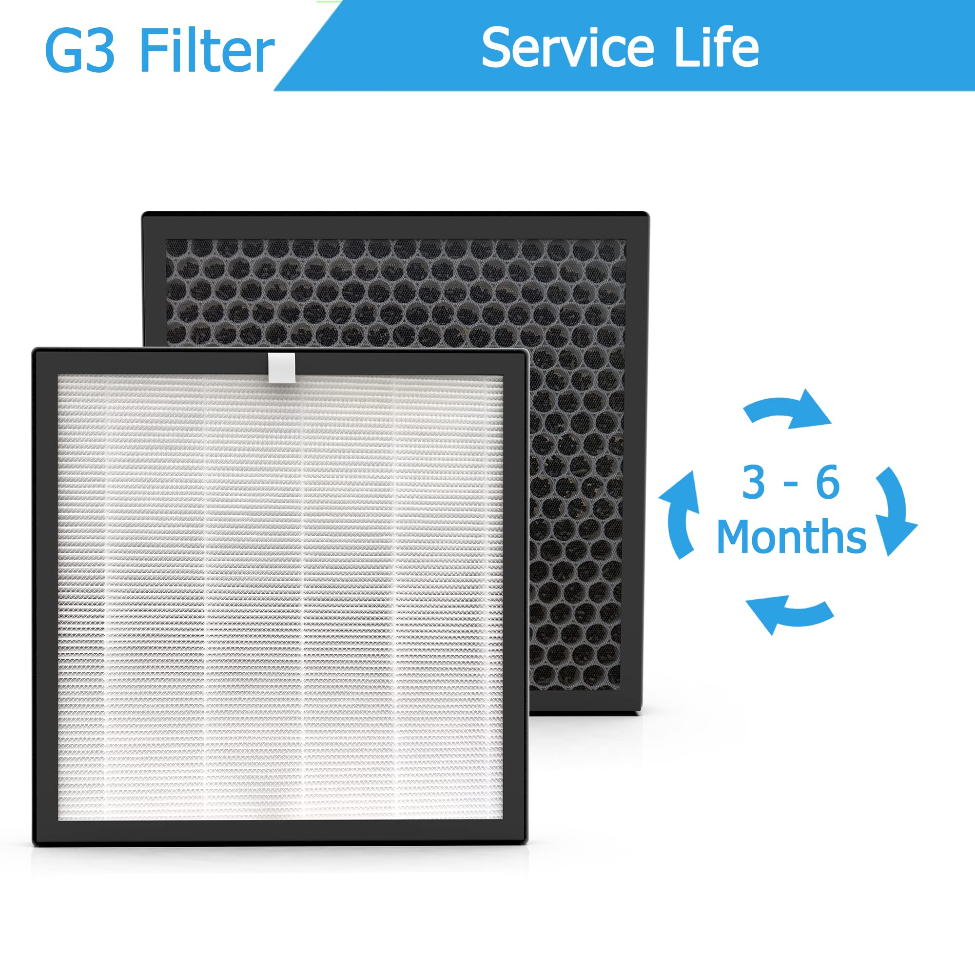 Vegebe G3 H13 HEPA Replacement Filter, Compatible with AMEIFU G3 (Sferf-30) Air Purifier (FXAP2W), 2 Pack