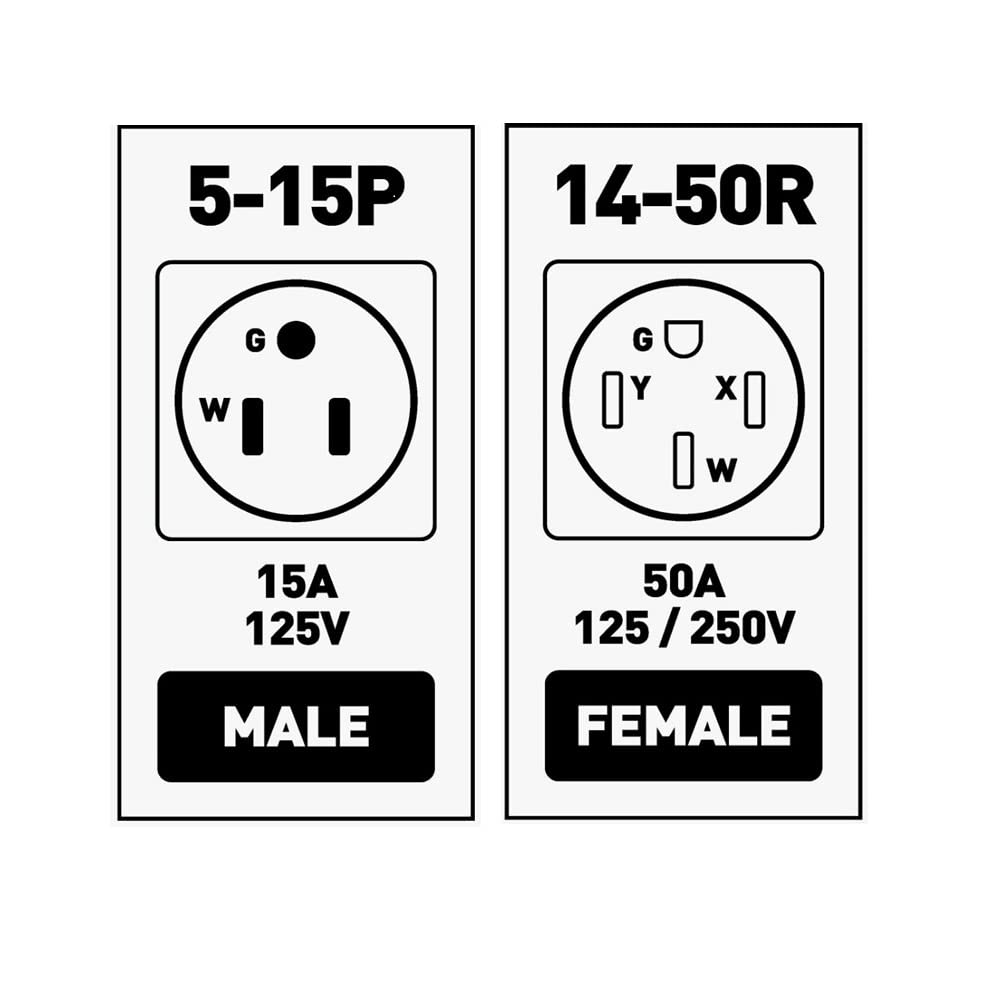 MARVINE CABLE 15 Amp Male 5-15P to 50 Amp Female RV Power Adapter 14-50R Dogbone/Pigtail 1.5Ft Camper/Generator Power Cord Adapter