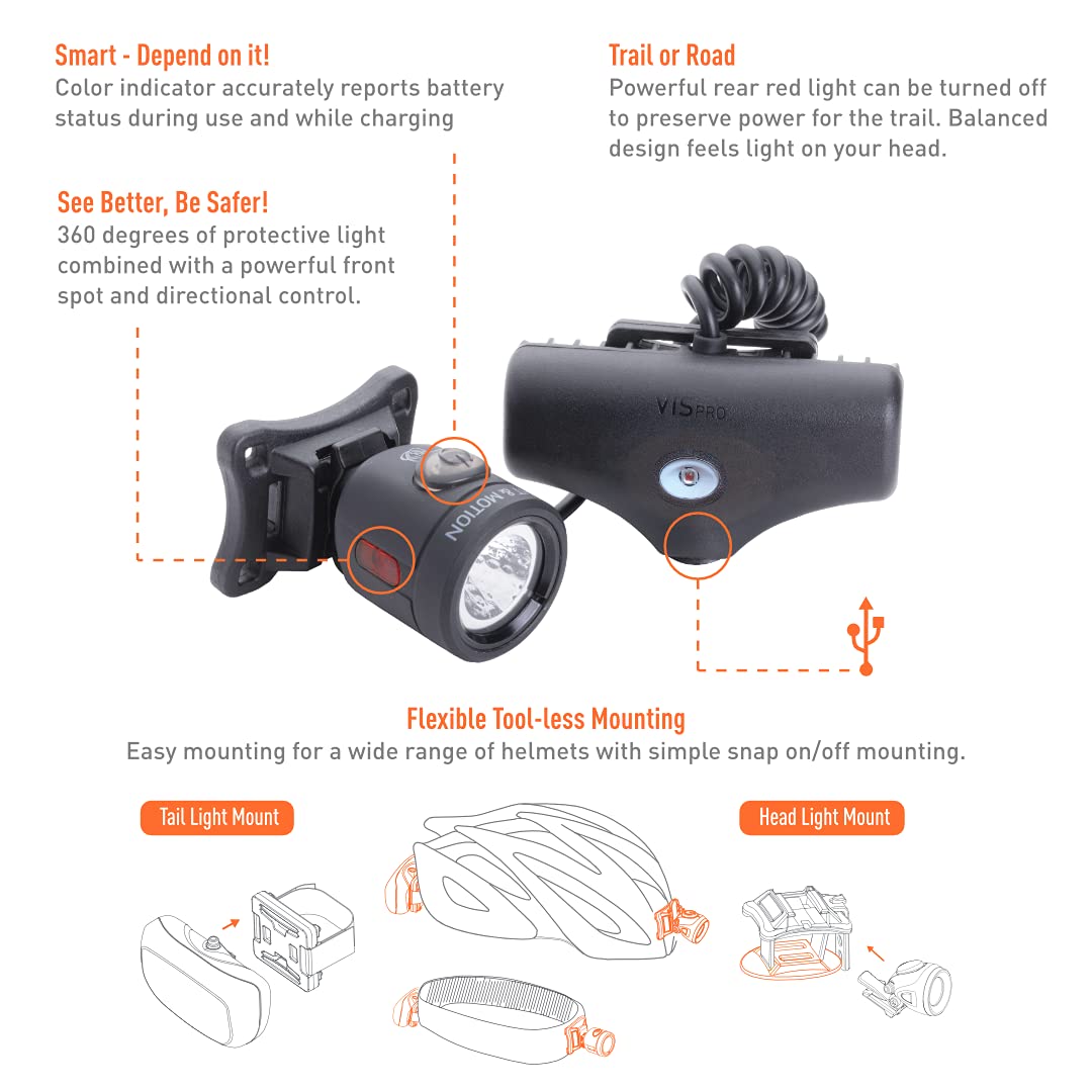 Light & Motion's Vis 360 Pro, The Most Advanced Lightweight Bike Helmet Light Combines a Powerful 600-lumen Front Light with a SafePulse Rear Light Delivers a 360 Degree Cone of Safety.