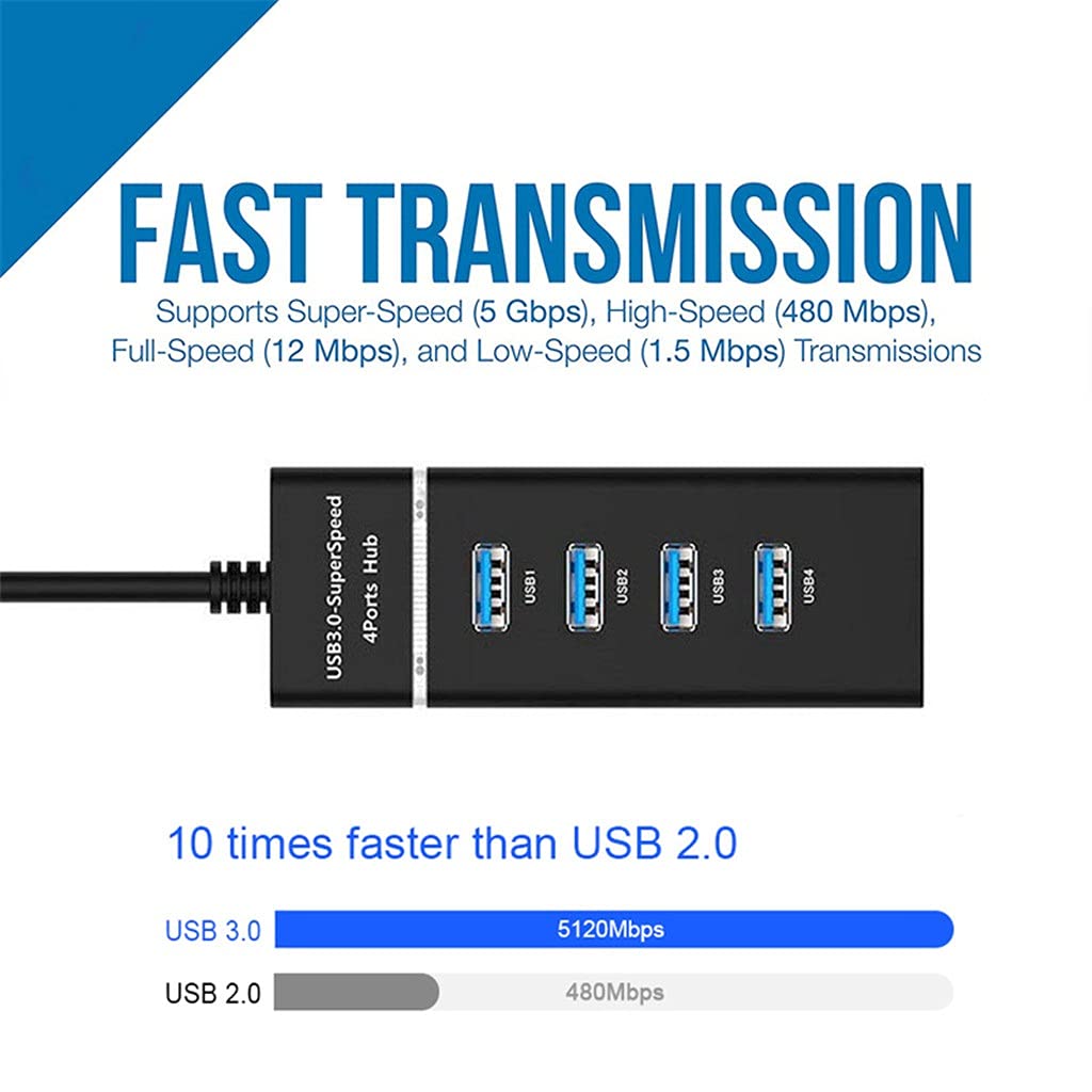 XXXDXDP USB 3.0 Hub High Speed Multi USB Splitter Expander for Computer PC Laptop Accessories USB 3.0 HUB Adapter