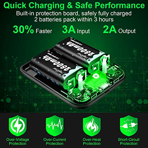 Rapthor 2800mAh Xbox One Rechargeable Battery Pack 2.4V Ni-MH Low Self Discharge for Xbox One/Xbox One S/Xbox One X/Xbox One Elite/Xbox Series S/X,Controller Batteries Pack with Charger