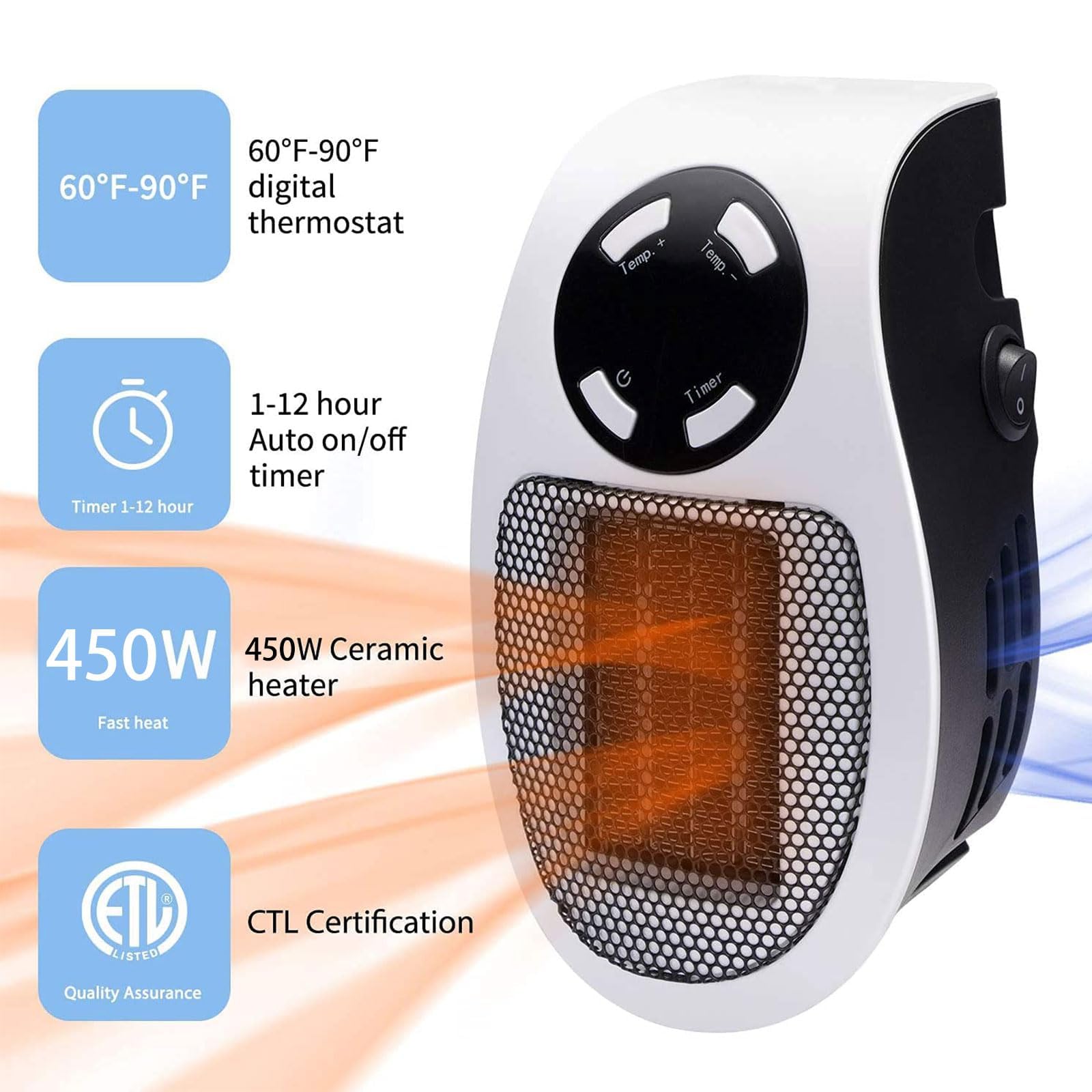 Wall Space Heater 350W&450W Remote Portable Electric Heater with Programmable Adjustable Thermostat, Overheat Protection, Precise LED Display, CSA Certification Safe Heater for Office Dorm Room