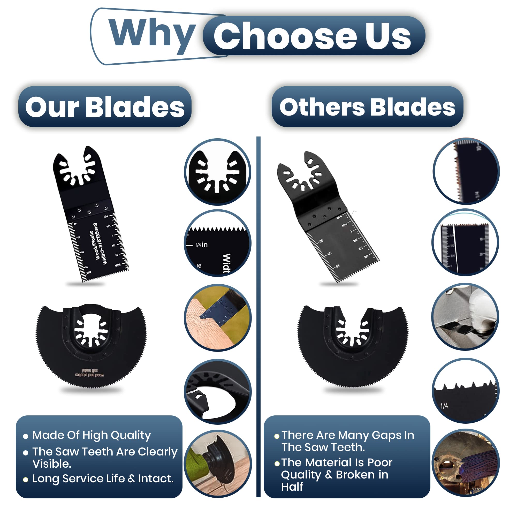 Oscillating Saw Blades | Pack of 31PCS | Multi Tool Blades Kit for Wood, Plastic, Metal and Steel | Quick Release Multitools Blades | Fit for Worx, Rockwell, Milwaukee, Bosch, Craftsman, Ryobi, Ridgid