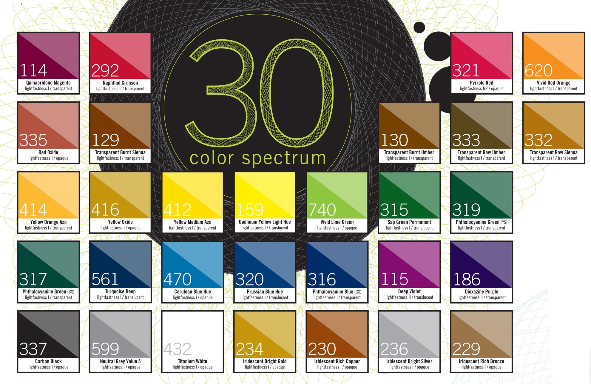 Liquitex Professional Acrylic Ink, Essential Set
