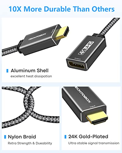 TECHTOBOX HDMI to DisplayPort Adapter 4K@60Hz [Braided, High Speed] HDMI Male to DP Female Converter Cable Compatible for PC Graphics Card Laptop Mac Mini NS PS5/4 Xbox One/360 -Black