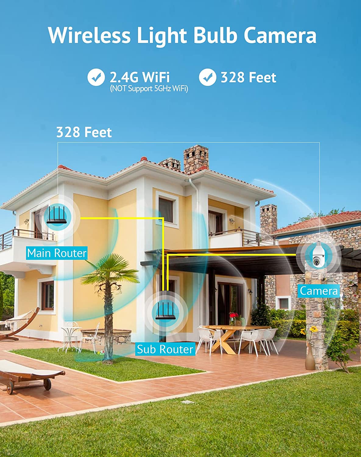 Light Bulb Security Camera Wi-Fi Outdoor 2.4GHZ, 360° Lightbulb Security Camera 1080P Wireless, Color Night Vision, Motion Detection, Compatible with Alexa/Google, E27 Socket