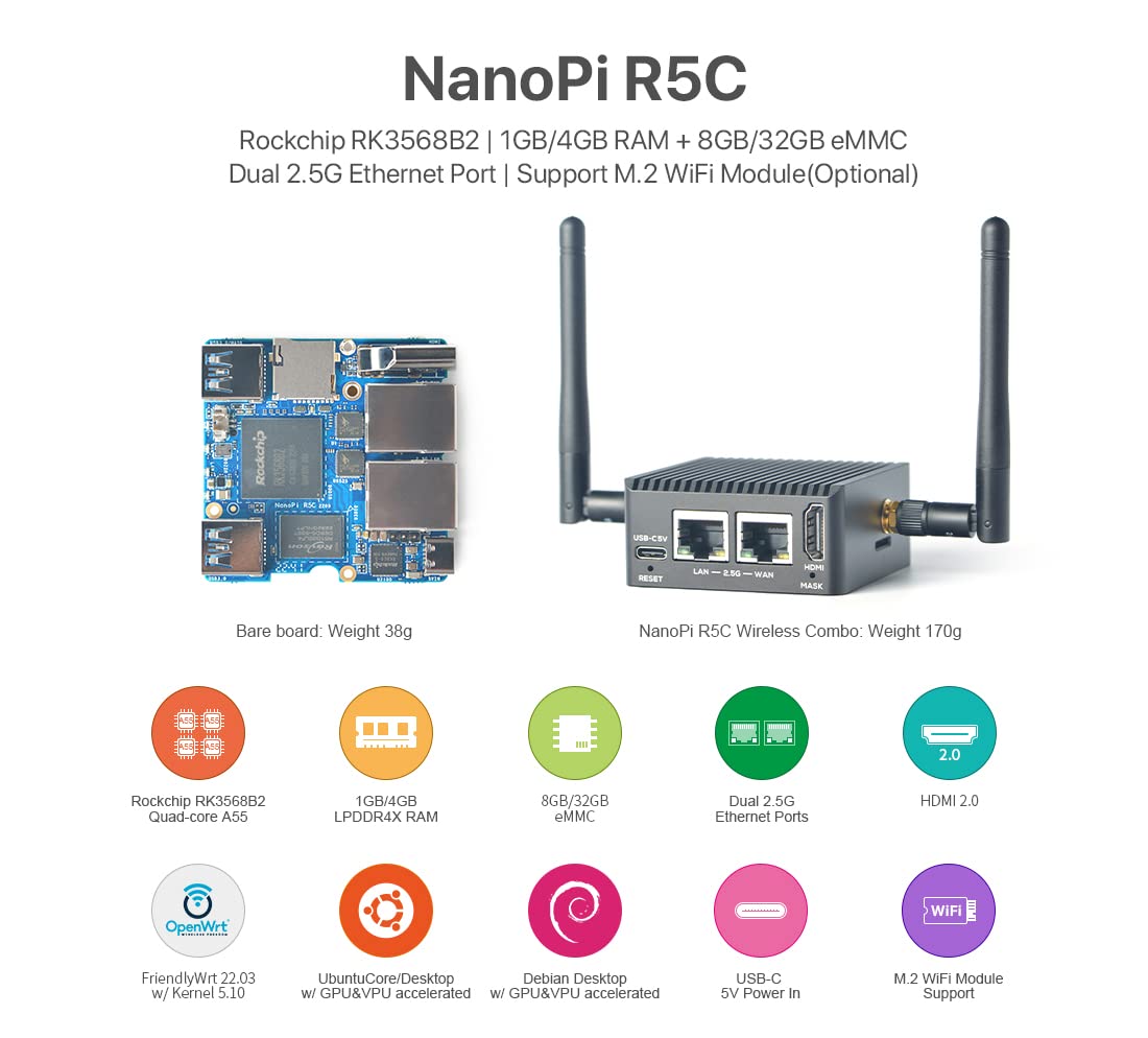 youyeetoo NanoPi R5C Mini Router with Metal Case,1GB LPDDR4X 8GB eMMC, RK3568 Development Board 0.8TOPS NPU Support Docker, Two Ethernet Ports (with M.2 Wi-Fi Module)