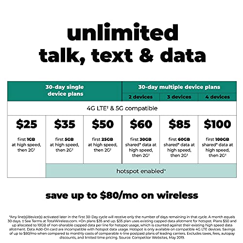 total wireless LG Premier Pro Plus 4G LTE Prepaid Smartphone (Locked) - Black - 32GB - Sim Card Included - CDMA