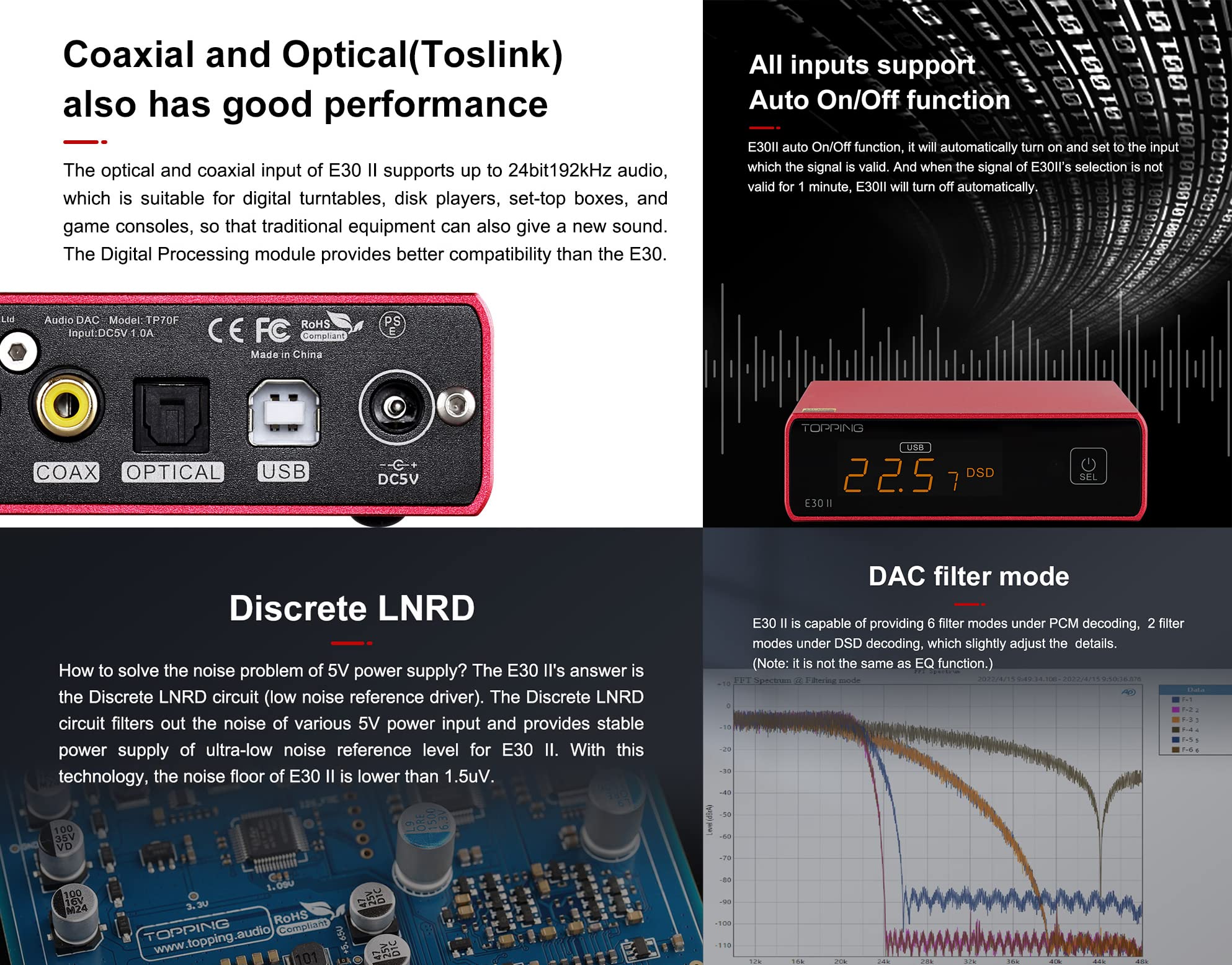 Topping E30II DAC Preamp - 2xAK4493S Hi-Res XMOS XU208 DAC 32Bit/768kHz DSD512 DSD Direct Mode for USB/Coax/Opt Inputs RCA HiFi Stereo Digital Audio Decoder(Blue)