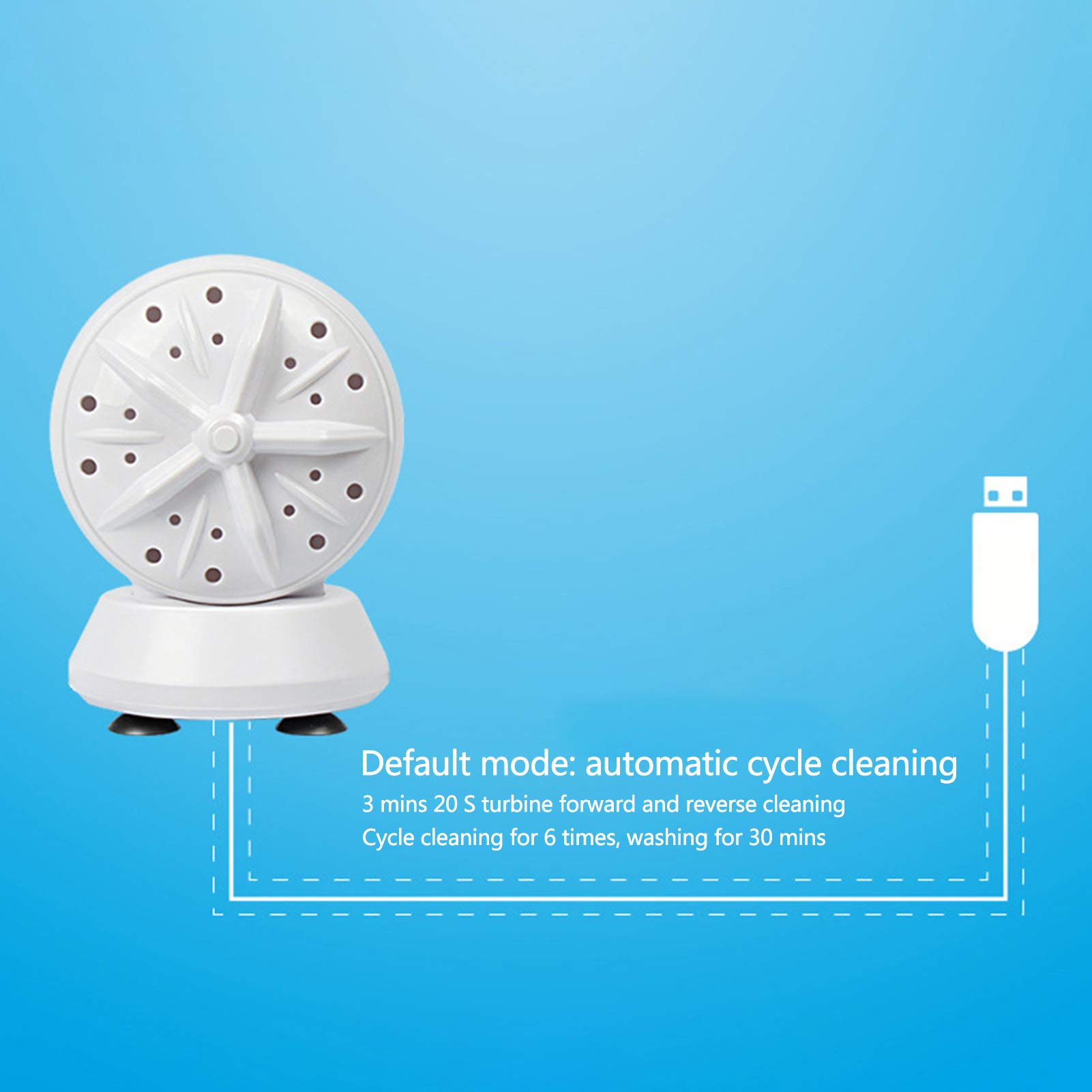 mewmewcat Portable Travel Washing Machine High-Power Mini Laundry Machine Double-Turbine Waving Washer 24W(Automatic Cycle Cleaning Version/ 4-Speed Adjustable Version)