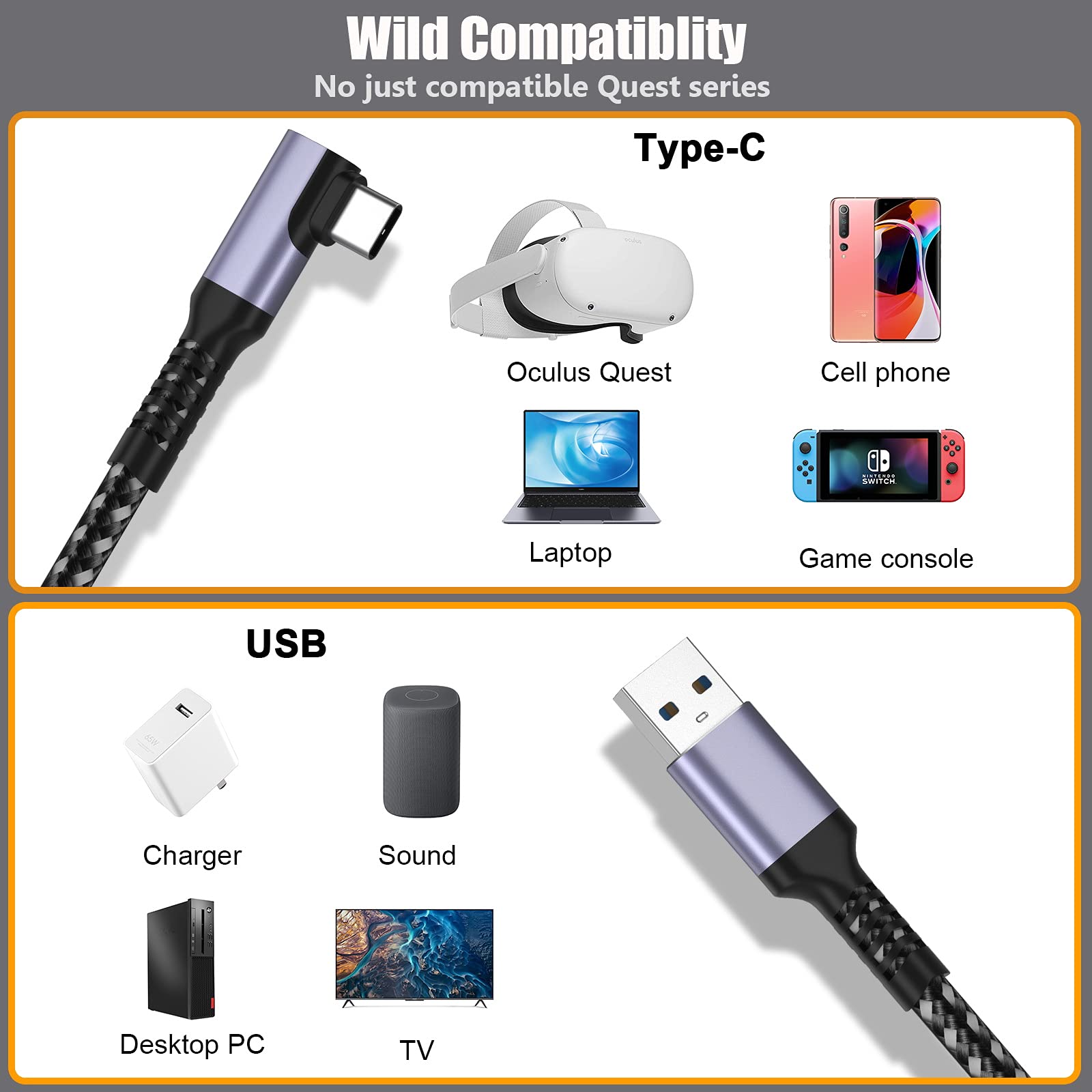 Relohas for Oculus/Meta Quest 2 Link Cable - 10 FT 2-in-1 USB 3.0 High-Speed PC Data Transfer Adapter, Compatible with PSVR 2, VR Headset, Gaming PC, Steam VR, Quest 2 & 1