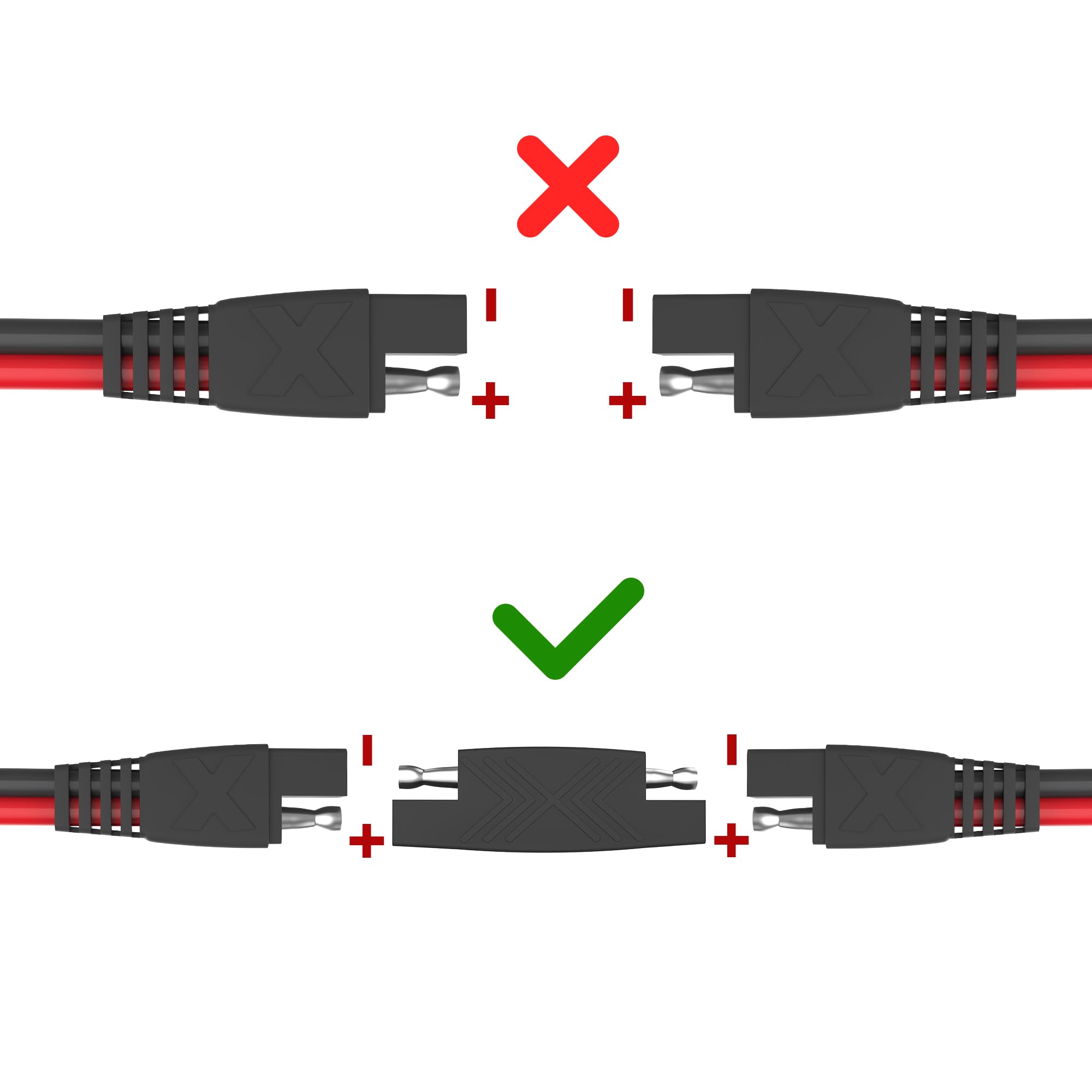 OYMSAE SAE Polarity Reverse Adapter Connectors,4 Pack SAE to SAE Quick Disconnect Connector,for Automotive,Solar Panel Panel SAE Plug(SAE Reverse Connector (4Pack)