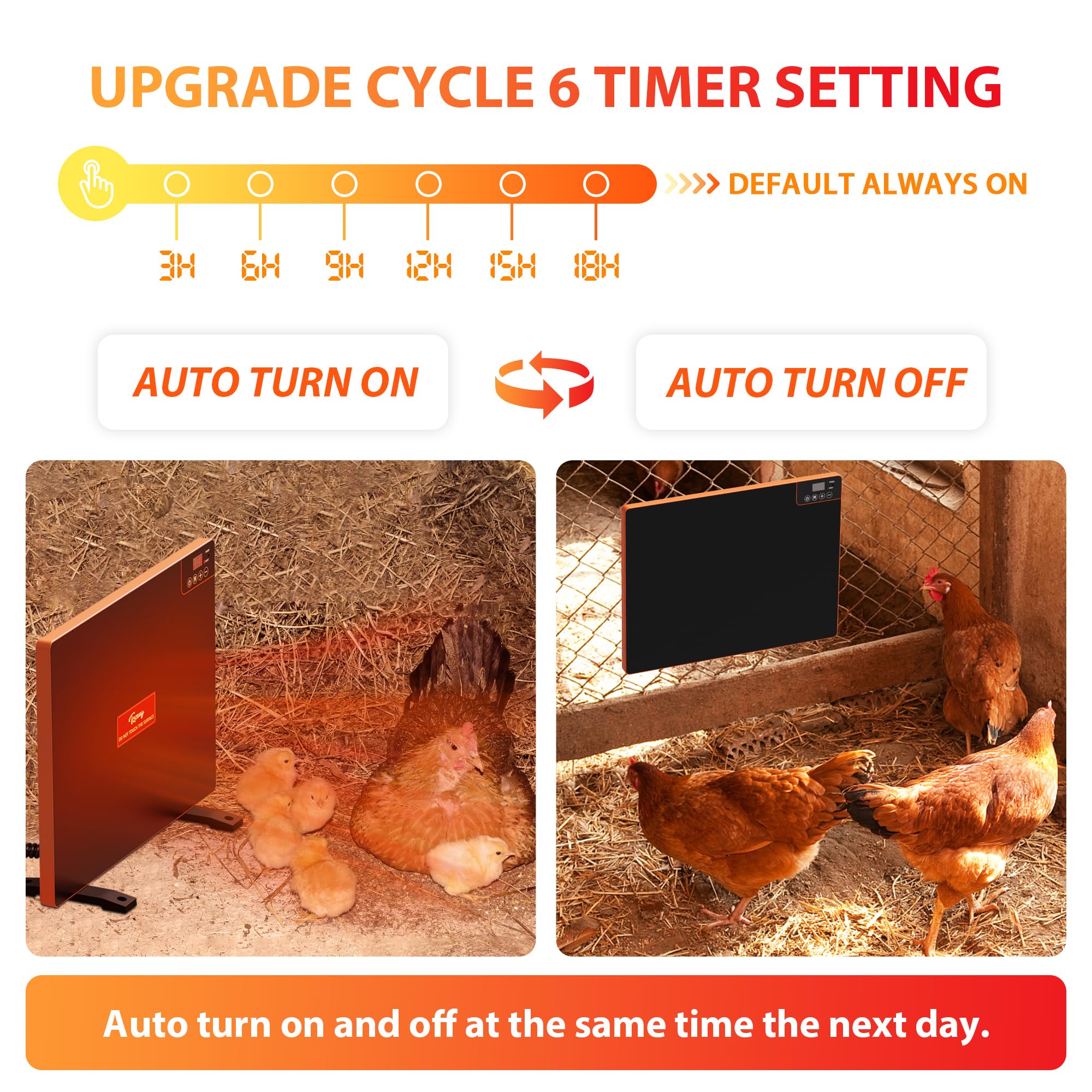 Toozey Chicken Coop Heater, Radiant Heat Chicken Heater with Adjustable Temperature and Cycle Timer, 200 Watts Quick Heater for Chicken Coop with Thermostat, Safer Than Brooder Lamp, 16.9"x13"