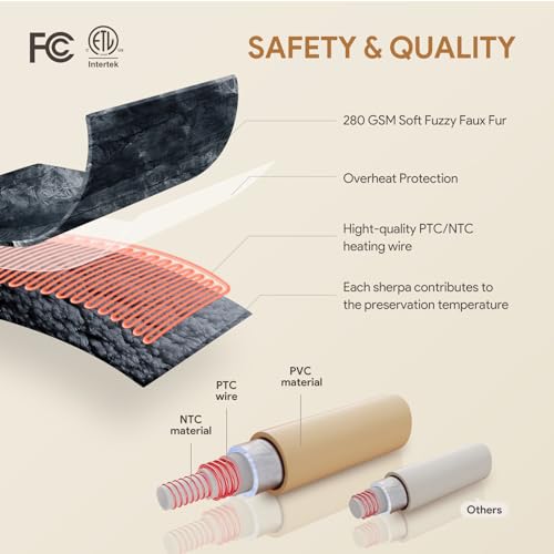 Maple&Stone Heated Blanket Electric Queen Dual Control Faux Fur Fast Heating Electric Blanket,5 Heat Settings Heating Blanket & 10 Hours Auto-Off Timing Settings (84 x 90 inches,Grey)