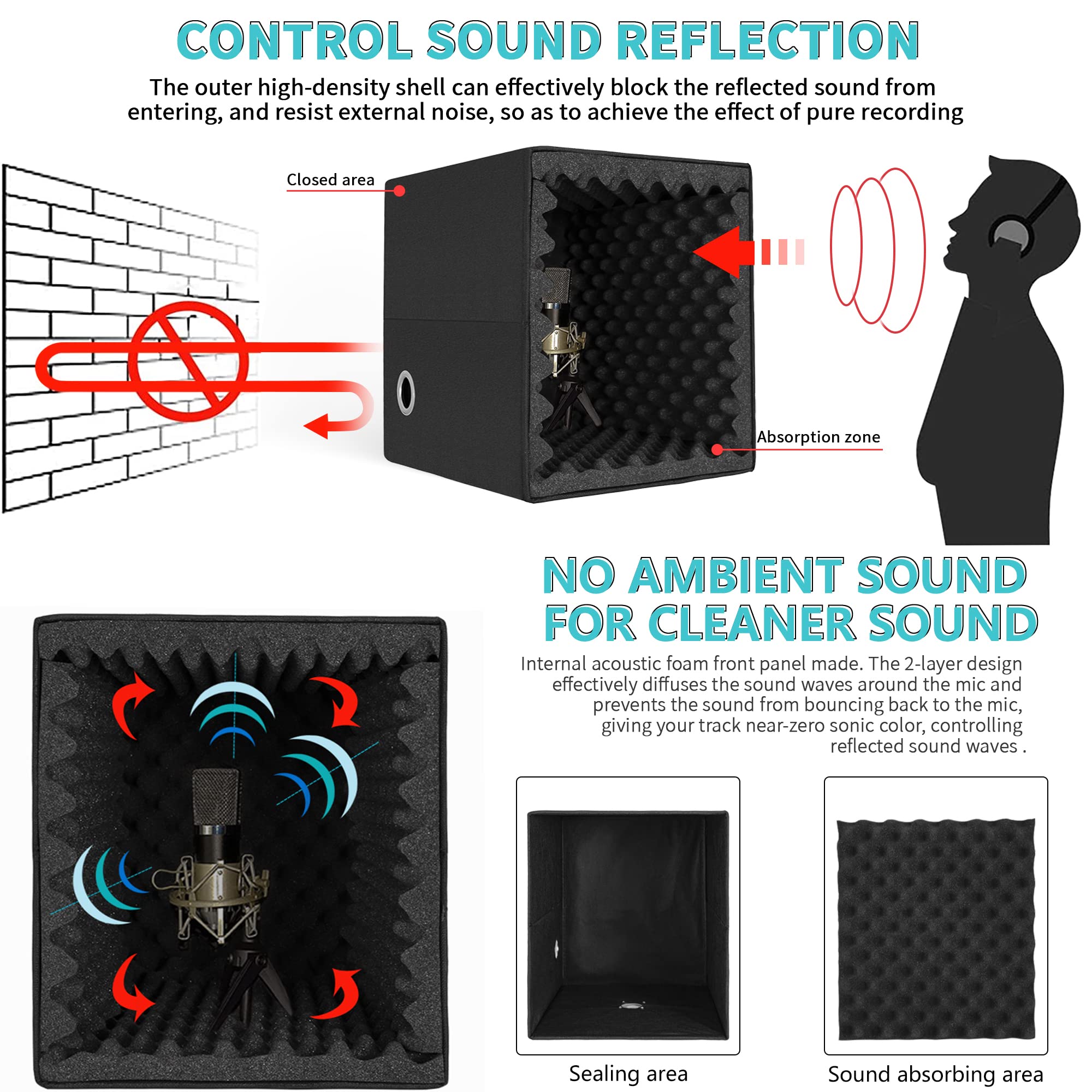 Portable Sound Recording Shield Box,Microphone Isolation Booth Box with Sound Absorbing Foam,Foldable,Stand Mountable,Suitable for studio, Blog, Vocal Use Large