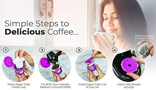 Perfect Pod EZ-Cup Paper Coffee Filters with Patented Lid for Single-Serve Coffee Brewers and Coffee Pods, Compatible with Keurig, 8-Pack (400 Filters)