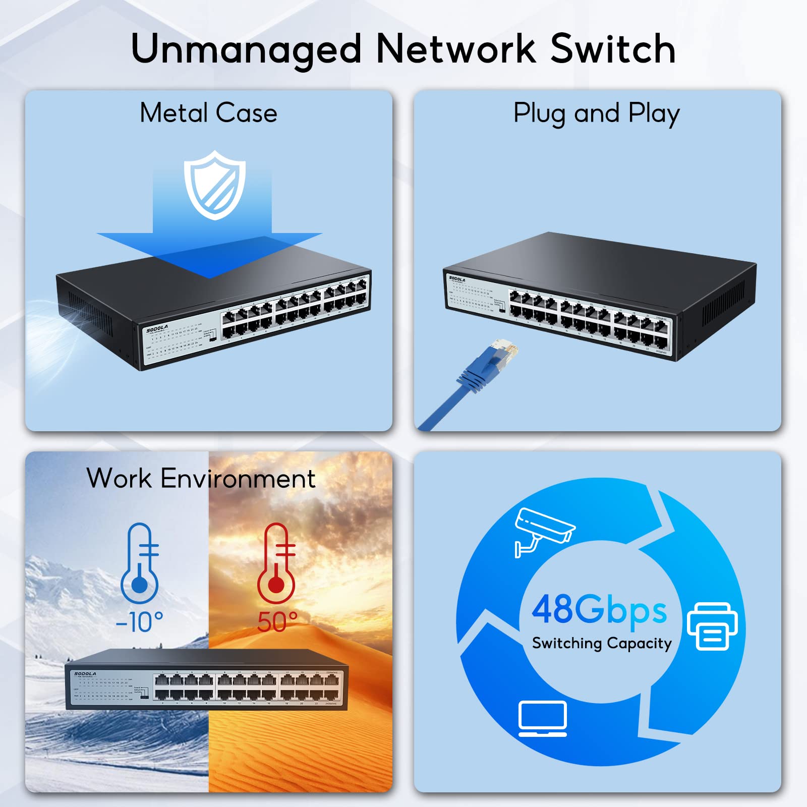 SODOLA 24 Port Gigabit Ethernet Switch | Desktop/ 1U Rackmount | QoS Priority| Plug & Play | Shielded Ports | Metal Housing | Fanless Design|Unmanaged Network Switch