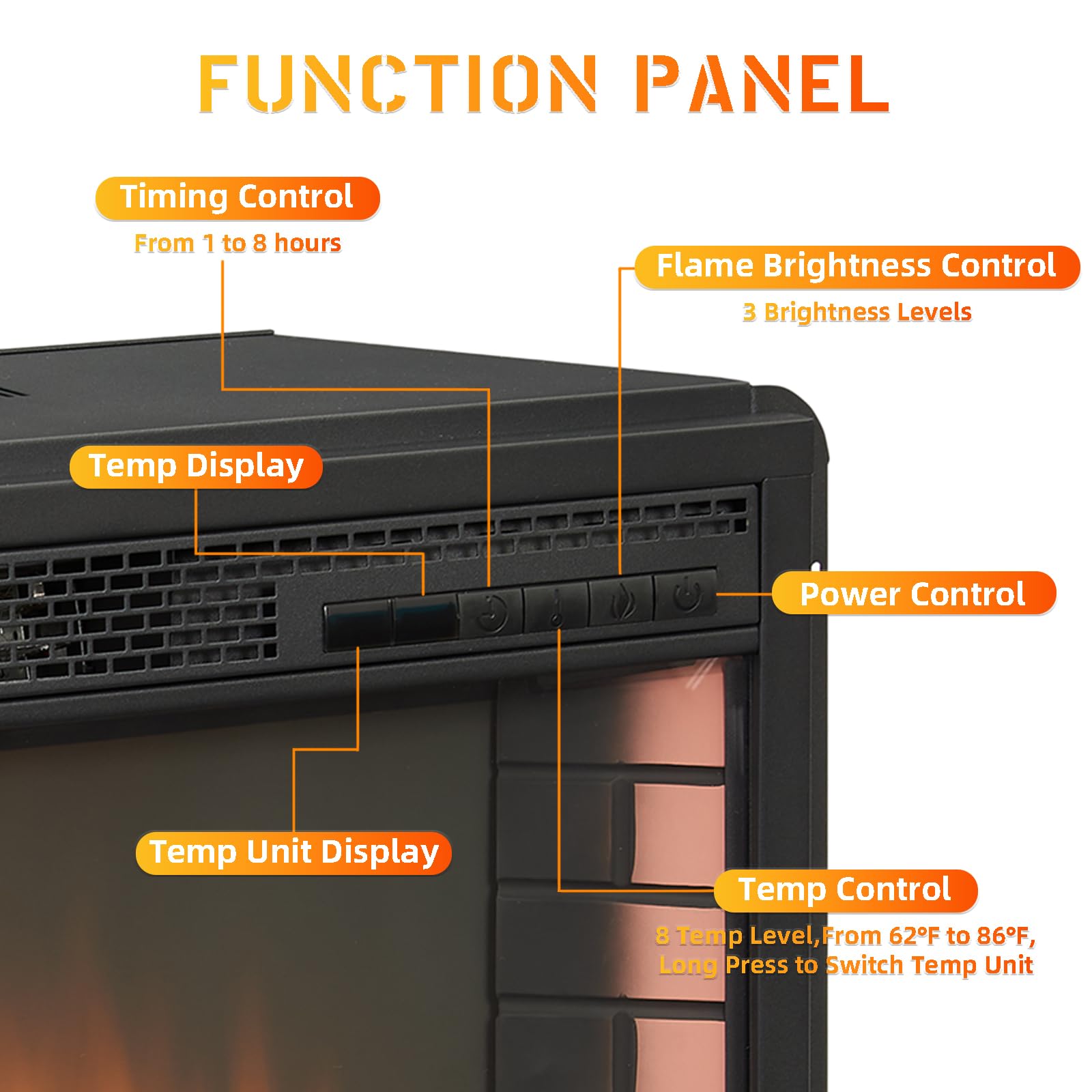 NURTUDIS TV Stand with 27β Fireplace, Fireplace & Overheating Protection and 1-8H Timer Function, Fireplace with Realistic Flame Effect, Modern TV Stand with 2 Cabinet Door for TVs up to 55"