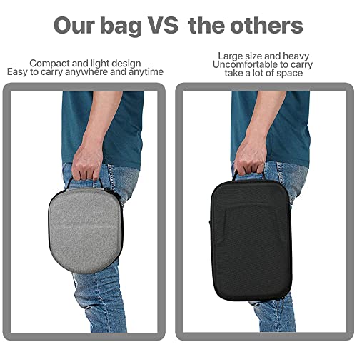 The Bigly Brothers VR Gaming Headset and Controllers Hard Travel Case, Waterproof and Shockproof Compatible with Oculus Quest 2 Accessories