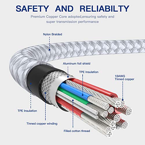 Siwket Oculus Quest 2 Link Cable 16ft, Braided USB C Charging Cable 90 Degree 5Gbps Fast Data Transfer for Oculus Quest 1/2, Virtual Reality Headset, Gaming PC