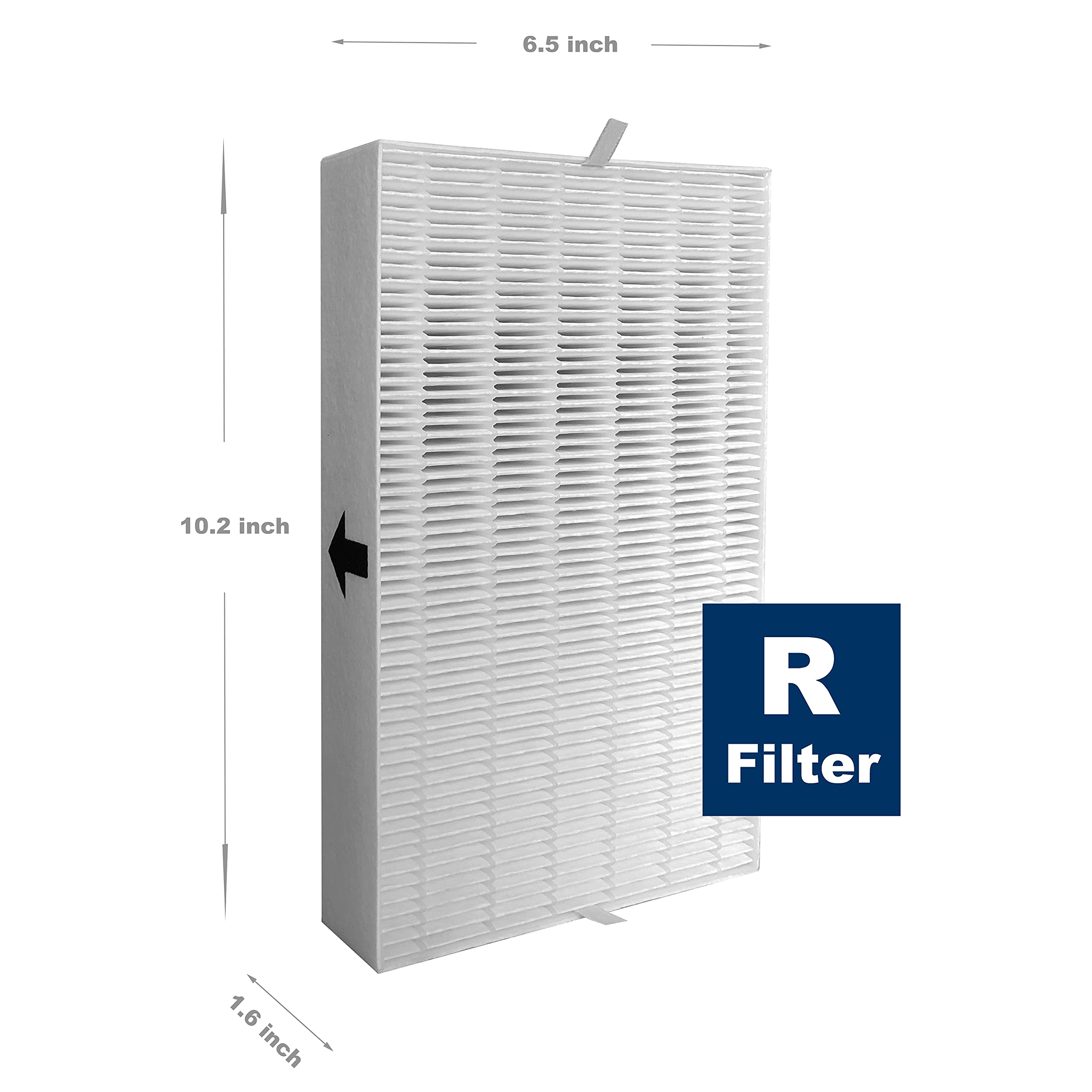 Livend Filter Replacement Compatible with Honeywell HPA090, HPA094, HPA100, HPA104, HPA105, HPA106