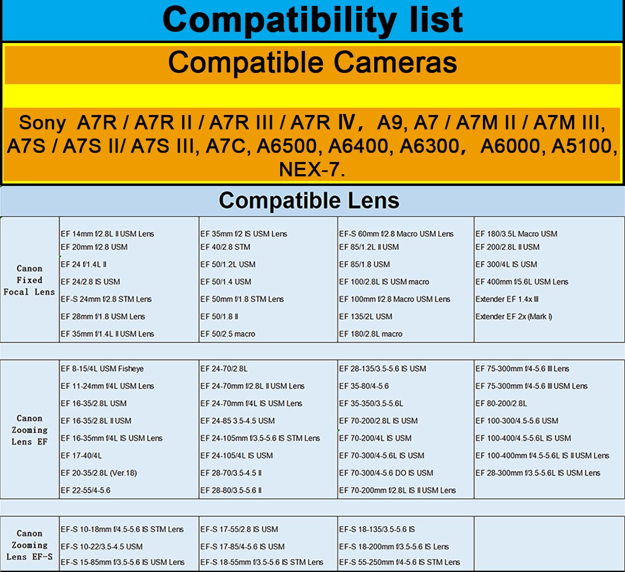 Lens Mount Adapter for Canon EF/EF-S Lens to Sony E Mount Mirrorless Cameras A9 A7R4 A7R3 A7R2 A7M3 A7M2 A7R A7S2 A7S A7…