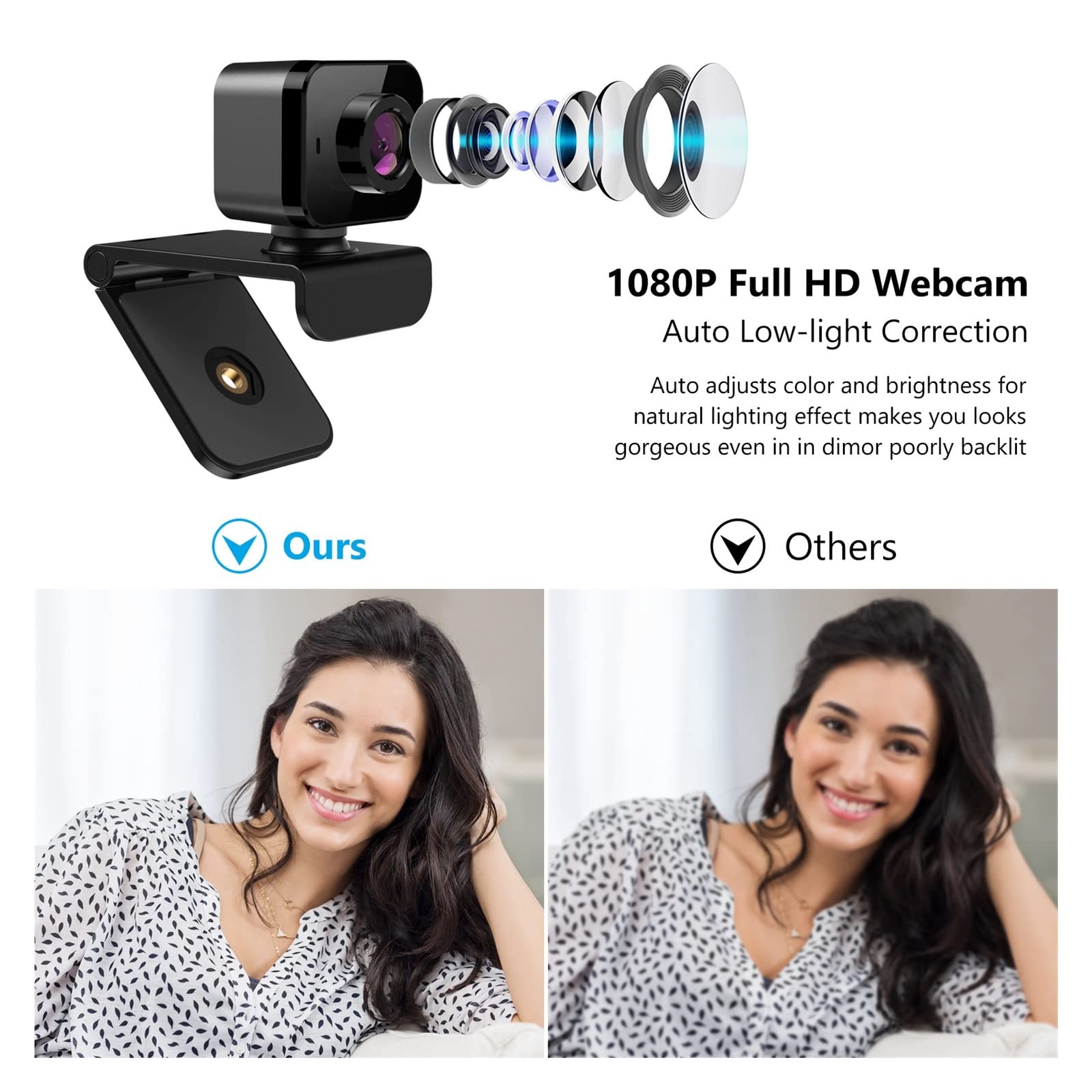 ZAUNCO Webcam Webcam Desktop Computer HD Webcam Live Video Conference Camera 1080P Full HD Webcam with Microphone Gaming Webcam