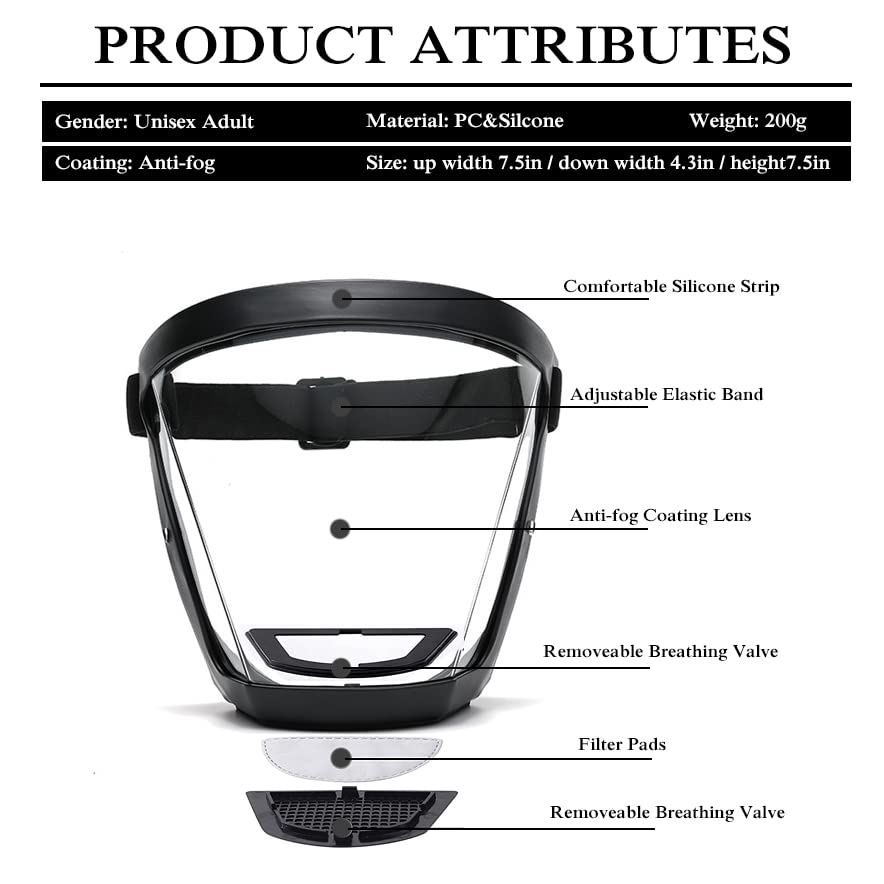 Verfimaci Unisex Super Protective Anti-Fog Face Shield with Detachable Flter, Hd Transparent Full Face shield,Reusable Eye, Nose, Mouth Protection (Black)