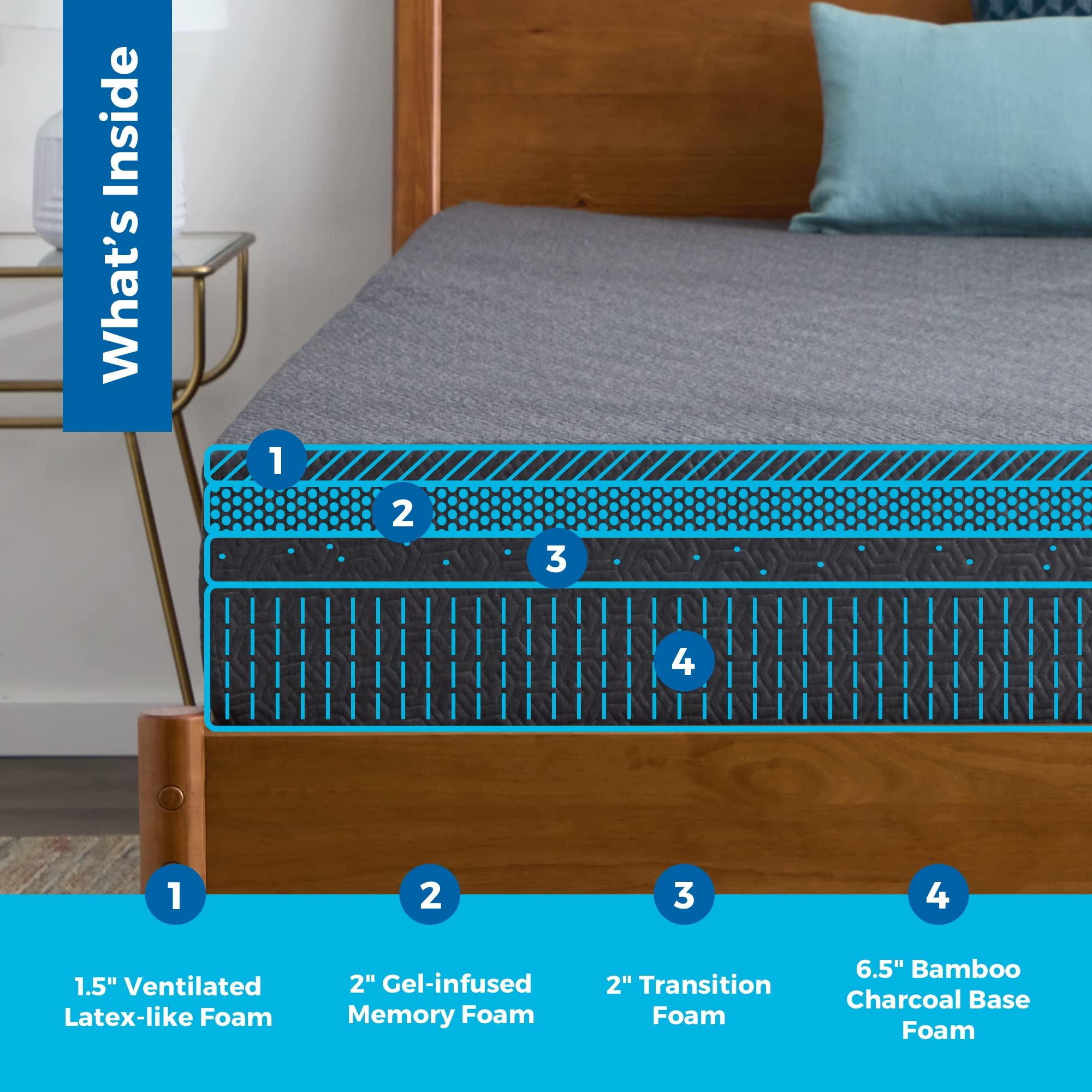 Linenspa 12 Inch Gel Memory Foam Mattress, Plush, Queen