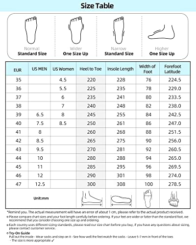 O-Resilio Max Cushioning Running Shoes for Men & Women Wide Cushioned Lightweight Athletic Supportive Road Running Shoes with Arch Support Light Purple Size US Men 12