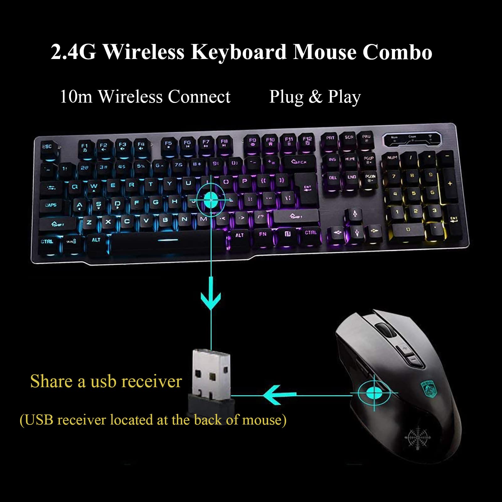 Rechargeable Gaming Keyboard Mouse Combo,2.4G Wireless Backlit Mechanical Feeling Ergonomic Keyboards with Optical Mice Set for Computer Game (Black)