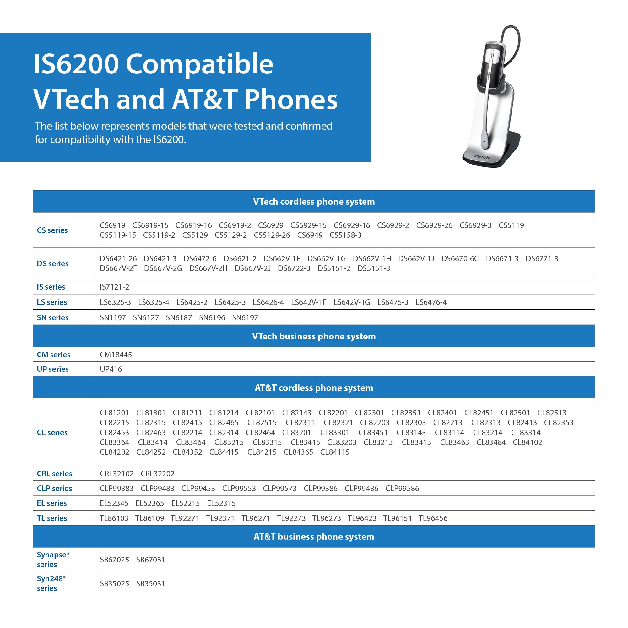 VTech Connect to Cell DS6771-3 DECT 6.0 Cordless Phone - Black, Silver, 6.9" x 4" x 6.6" & Accesssory Cordless Headset