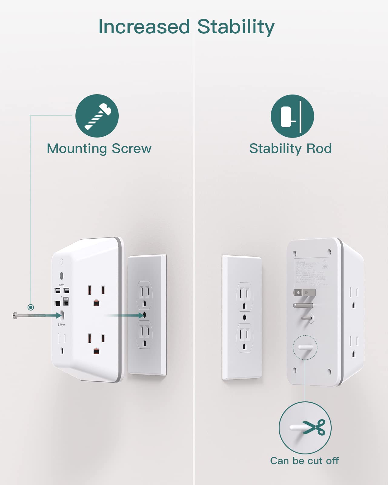 Surge Protector, Outlet Extender with Night Light, Addtam 5-Outlet Splitter and 4 USB Ports(1 USB C) and Power Strip Surge Protector 6 Outlets and 3 USB Ports, Wall Mount for Home, Office and Dorm