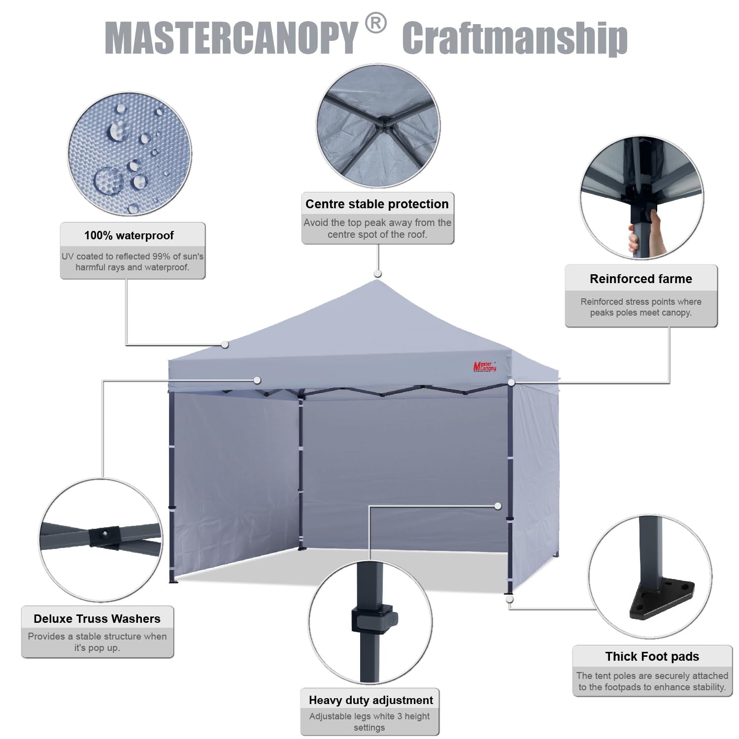 MASTERCANOPY Heavy Duty Pop-up Canopy Tent with Sidewalls (12x12,Gray)