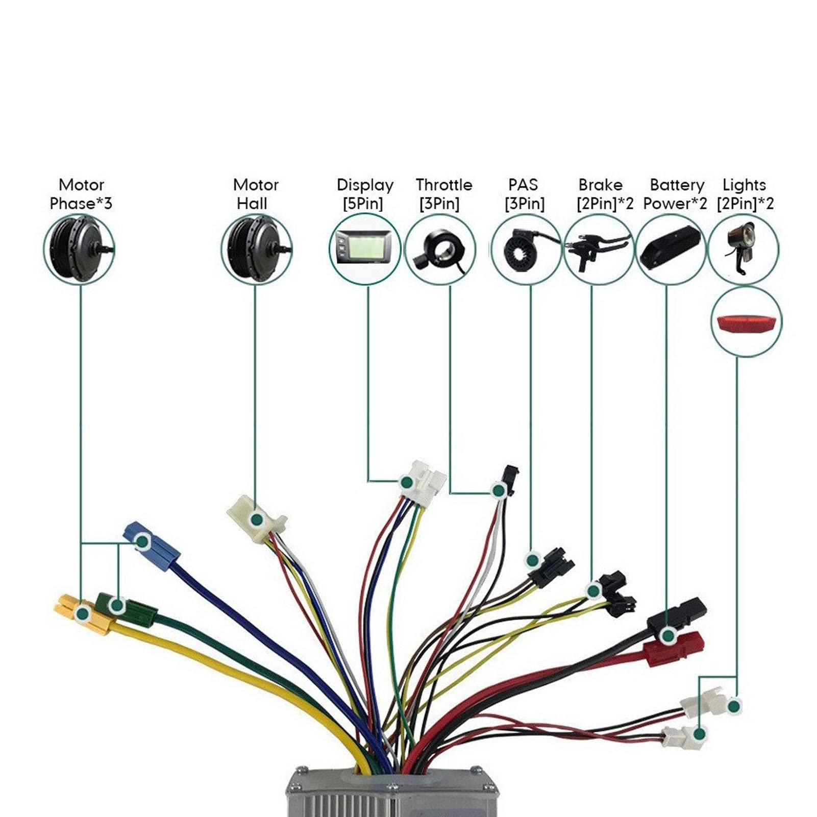 SPYMINNPOO Electric Bike Controller Kit, 24V 36V 48V Motor Controller 3 Modes Lithium Bicycle Parts with Display Thumb Throttle Accessories 26A DC