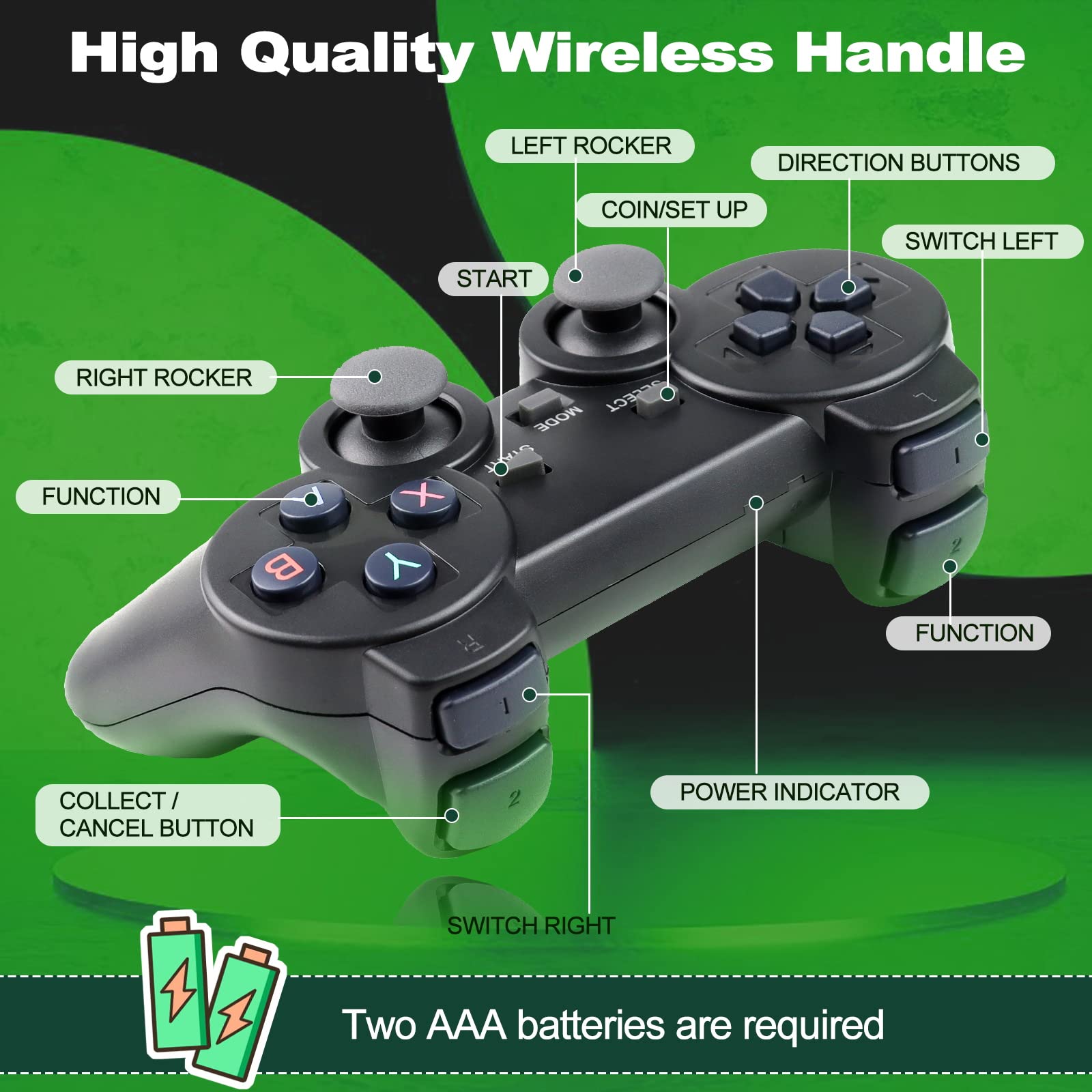 liuwei Retro Game Stick - Revisit Classic Games with Built-in 9 Emulators, 20,000+ Games, 4K HDMI Output, and 2.4GHz Wireless Controller for TV Plug and Play, 64G, Black