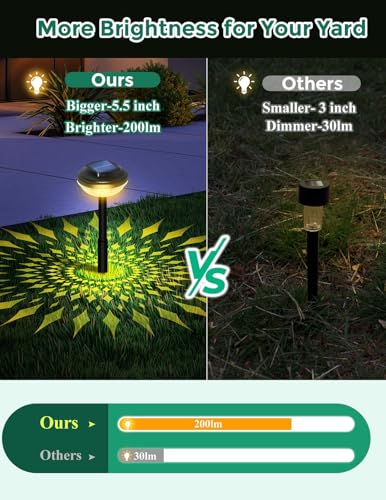 Staffzille Solar Pathway Lights 8 Pack, Solar Lights Outdoor Waterproof IPX5, 200lm Brightness Up to 10 Hours Auto On/Off Decorative Solar Lights for Outside Garden, Landscape, Yard, Patio, Driveway