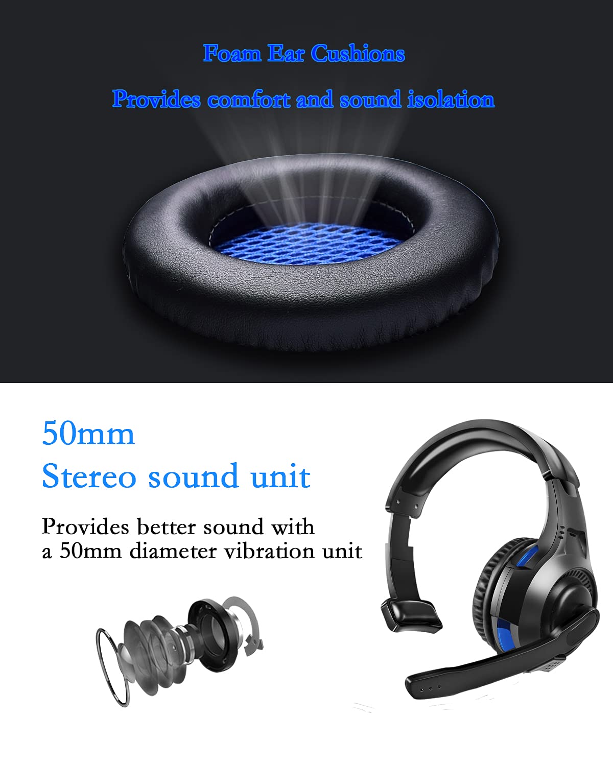 One Ear Headset with Mic for PS5/PS4/Xbox One/Xbox Series X/S/Nintendo Switch/Lite/Steam Deck, Gaming Headphone with Microphone Control, 3.5MM Wired Unilateral Chat Headset for Laptop/Tablets/Phone/PC