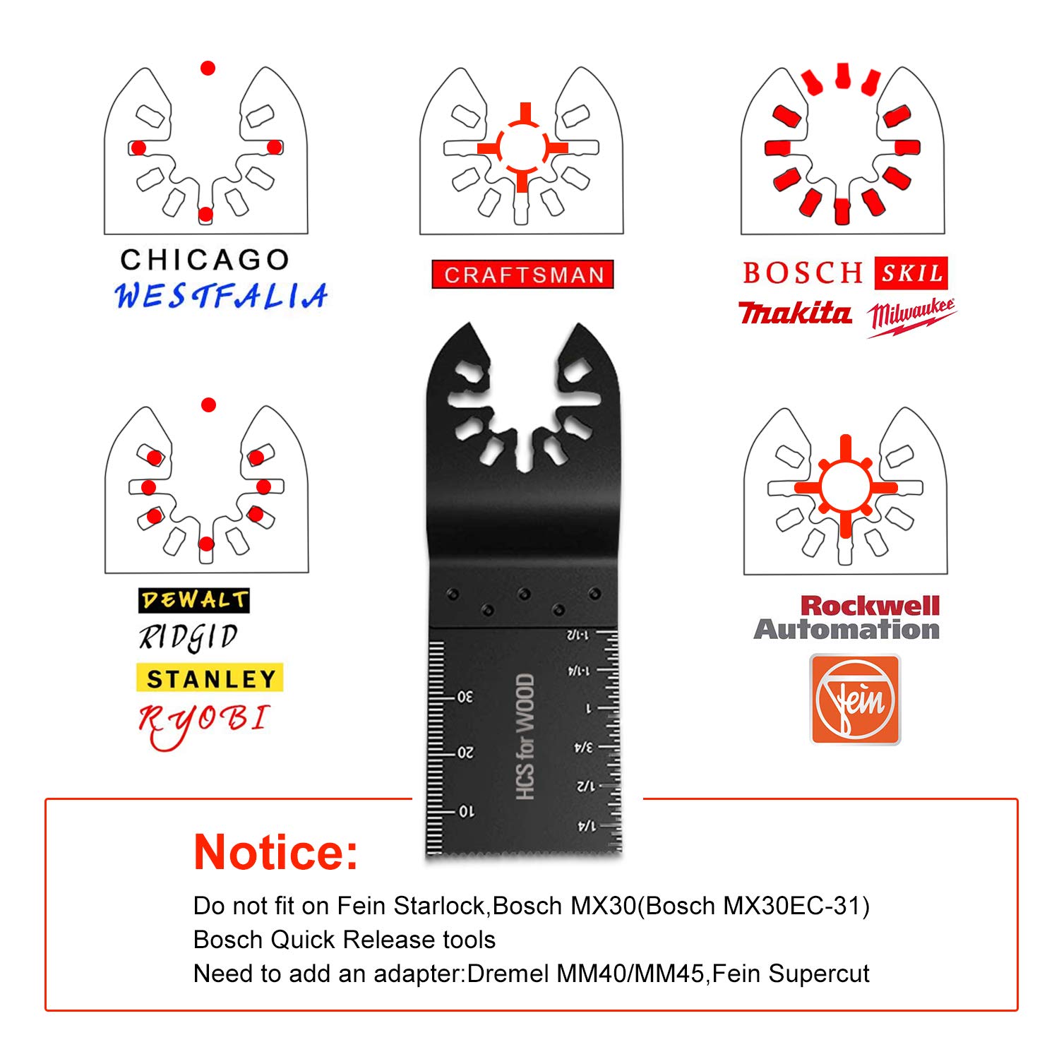 LIGHTIMETUNNEL 40 PCS Oscillating Saw Blades Multitool Quick Release Compatible with Fein Multimaster Porter Cable Black & Decker Bosch Craftsman Ridgid Ryobi Makita Milwaukee Rockwell