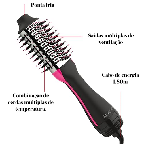 REVLON One-Step Hair Dryer and Volumizer Hot Air Brush, Titanium Max Edition
