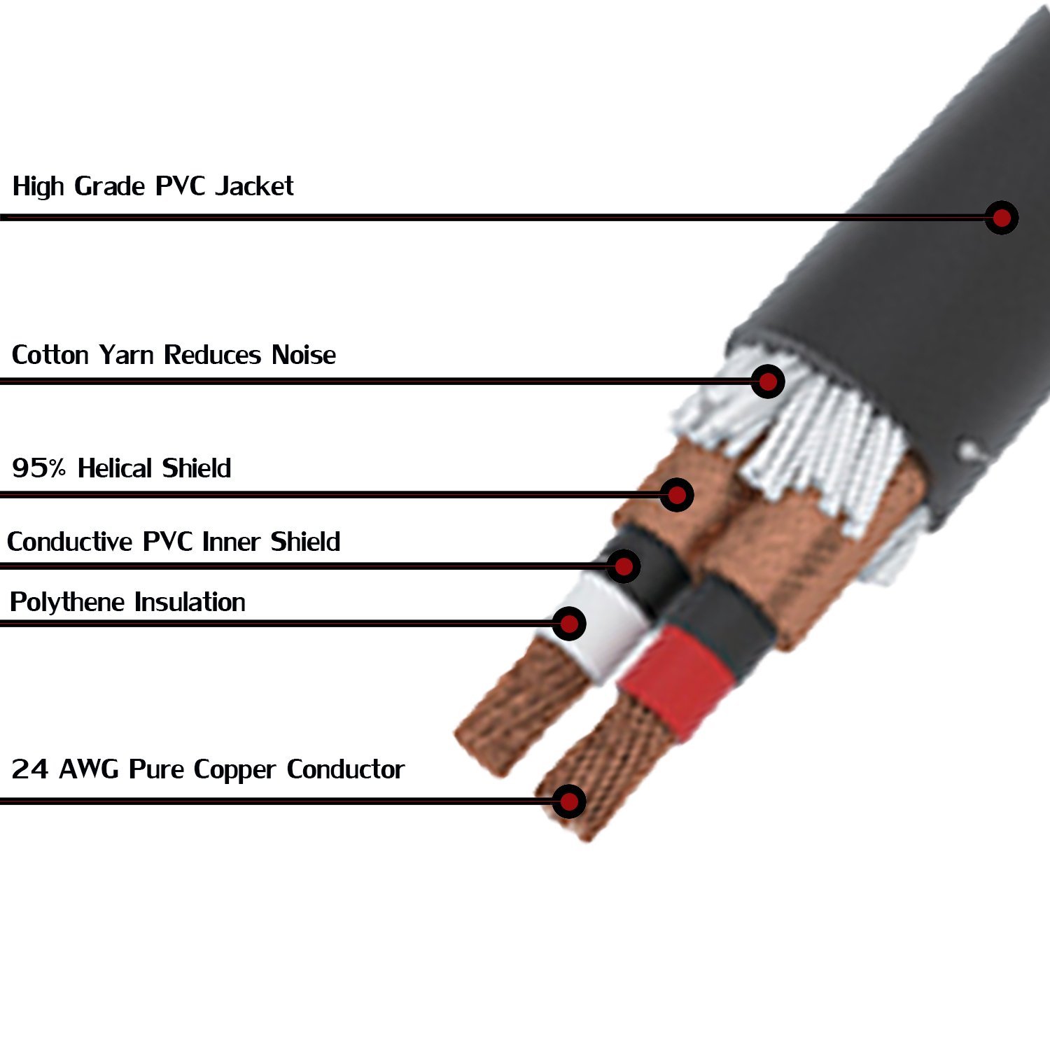 LyxPro XLR Male to Single RCA Male 10 Feet Black Cable. converts balanced audio signals to an unbalanced signal