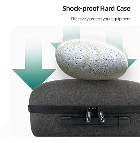 Storage Bag Applicable, Vr Glasses All-In-One Head Shell Shock Absorption Carry Protective Suitcase Accessories,Carrying Case With Mesh Storage